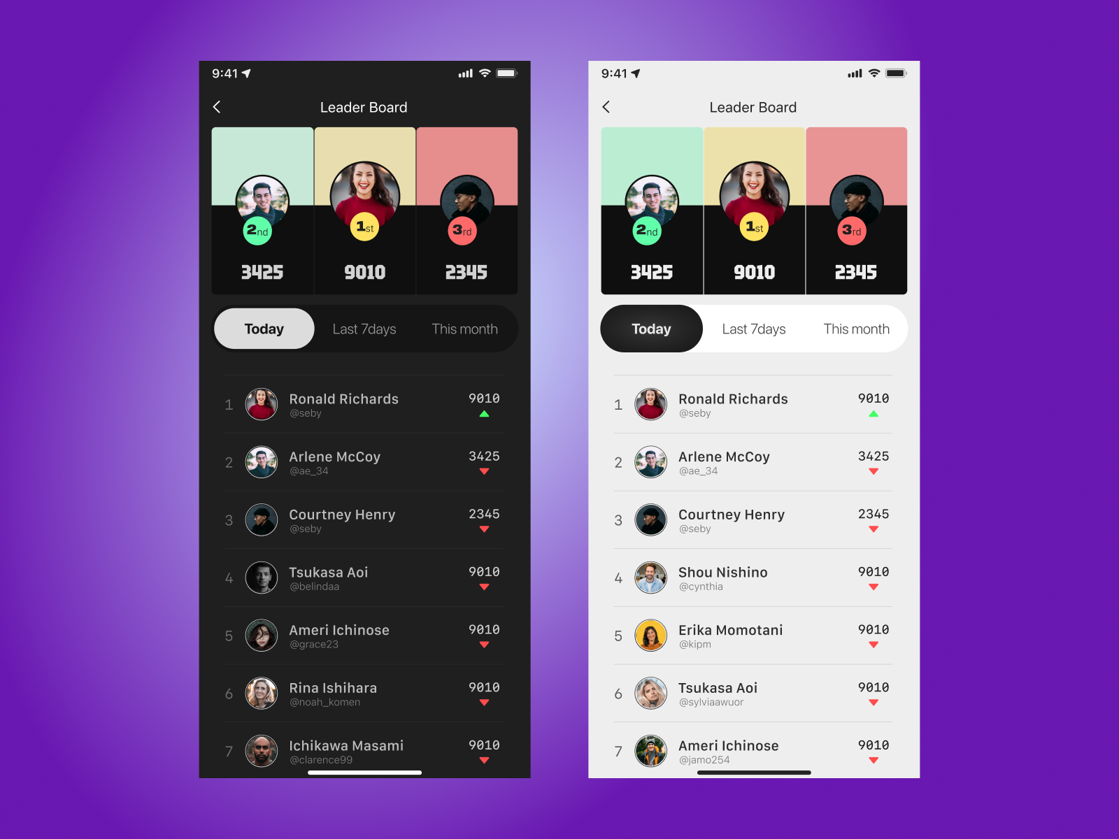 Scoreboard by Mehedi Hasan on Dribbble