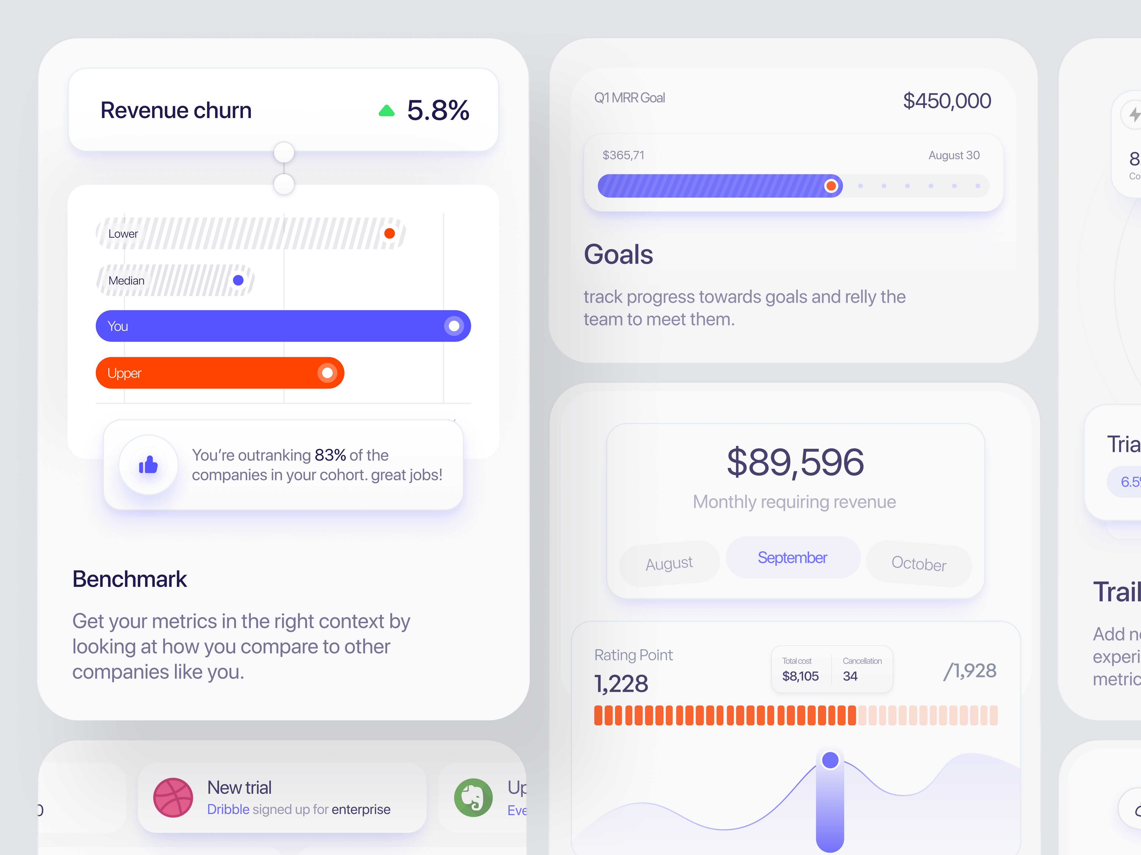 Bento card-UI for subscription analytics software website design by ...