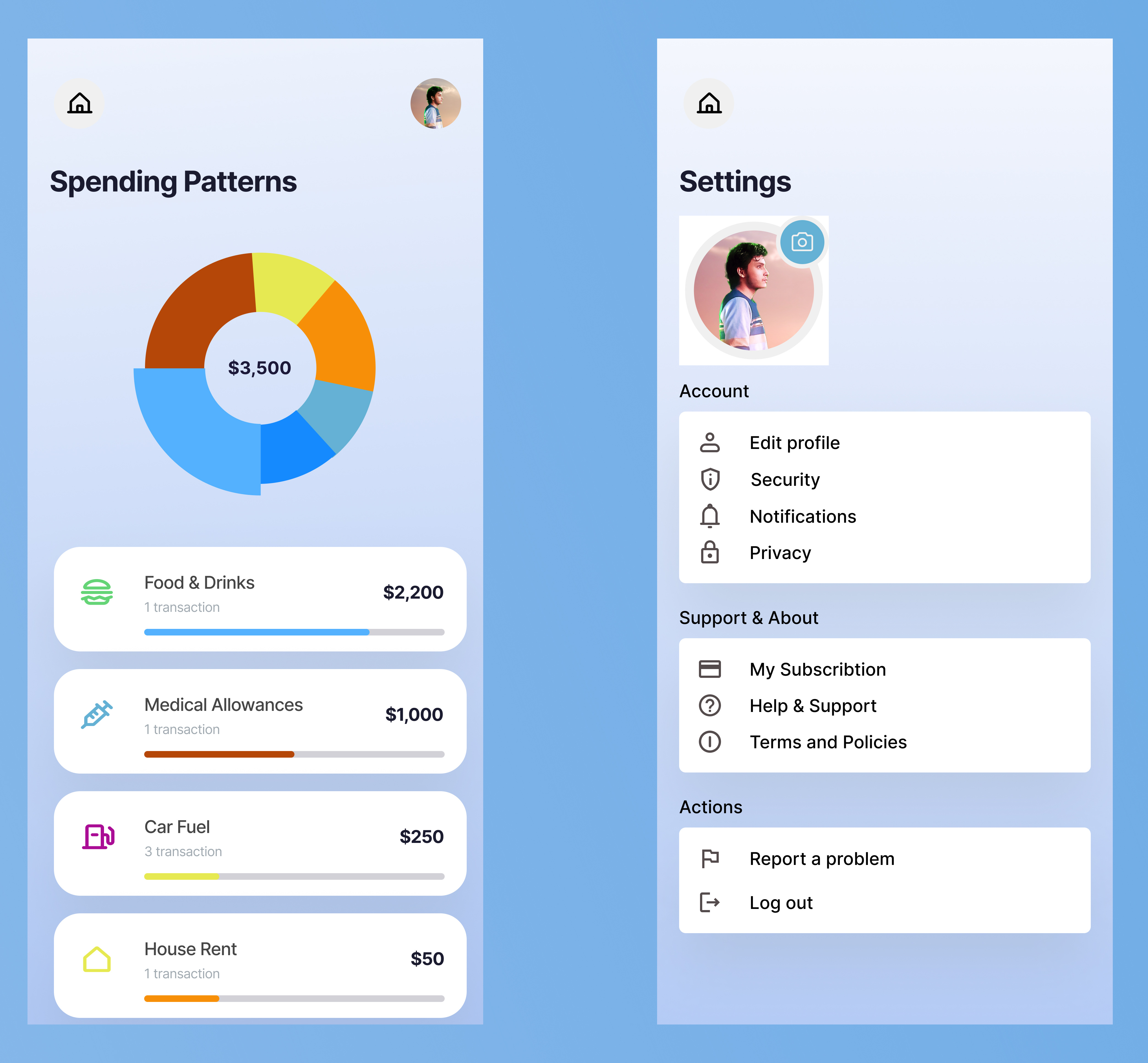 Mobile Banking App Ui by Vikas Saini on Dribbble
