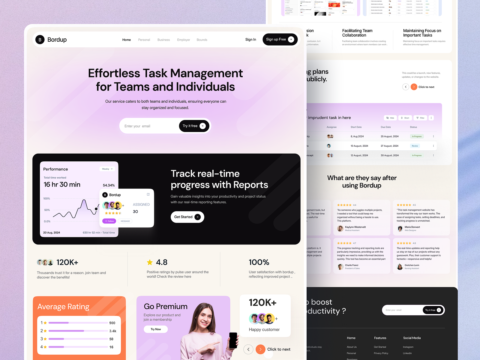 Bordup Task Management Platform 2024 By Ofspace Ux Ui On Dribbble