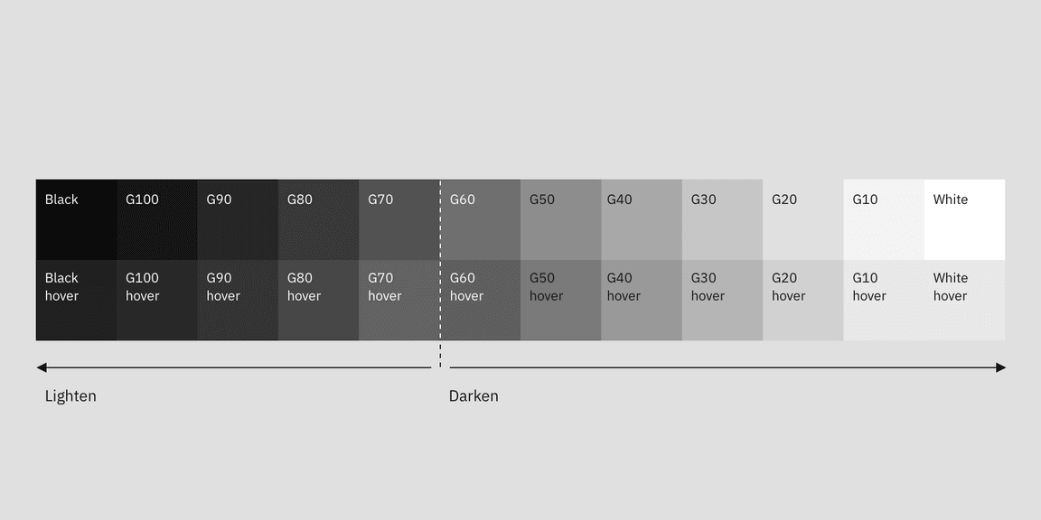 The Neutrals - Color Palette by Ramesh Reddy on Dribbble