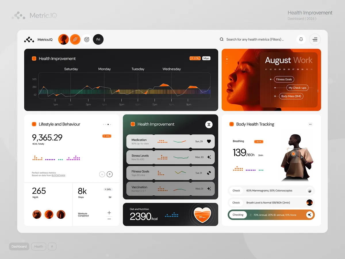 Tracker designs, themes, templates and downloadable graphic elements on ...