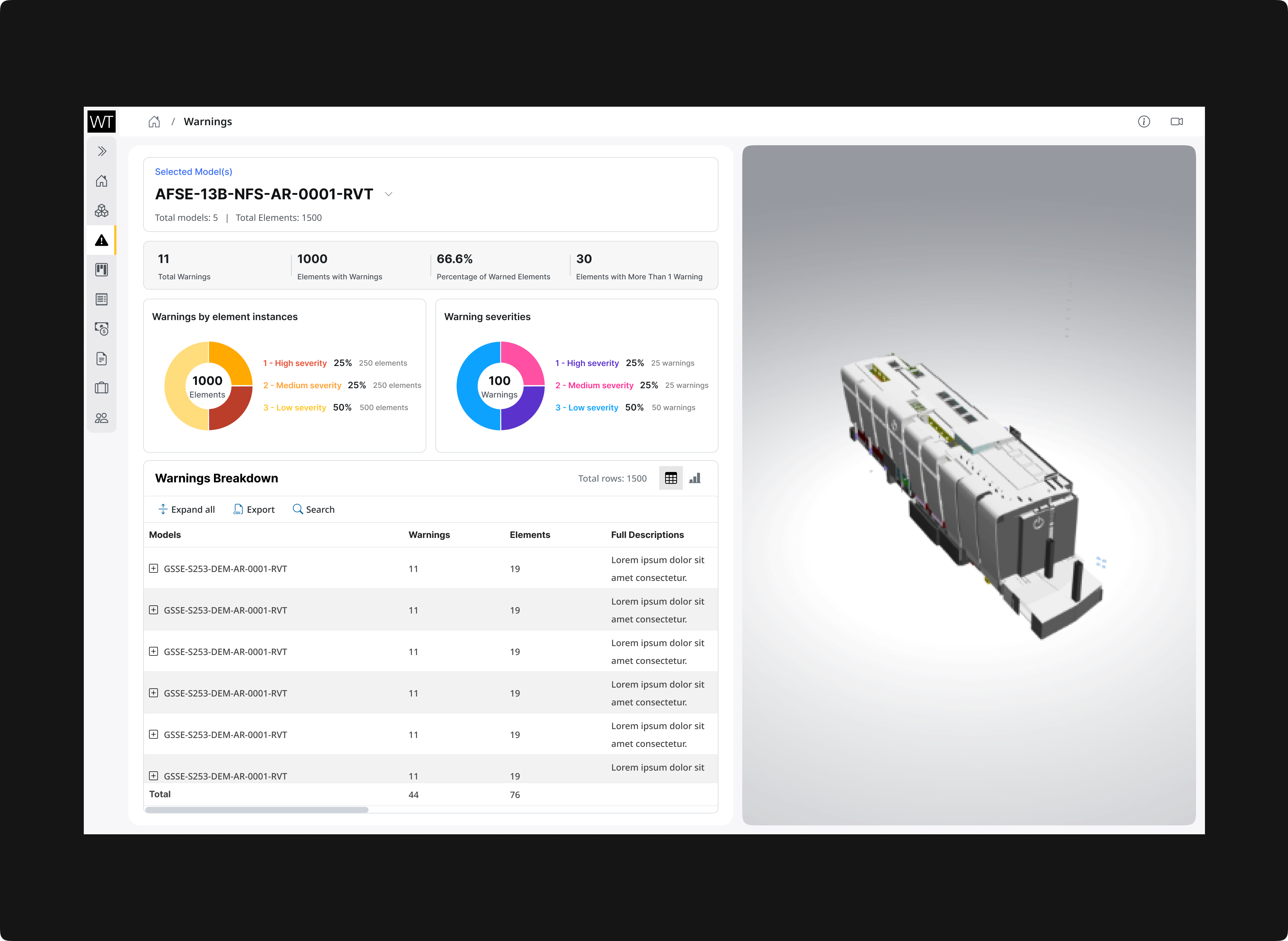 PowerBI Dashboard Design by Sienna Zhao on Dribbble