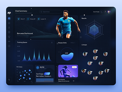 Sports Analytics Dashboard by Abu Musa on Dribbble