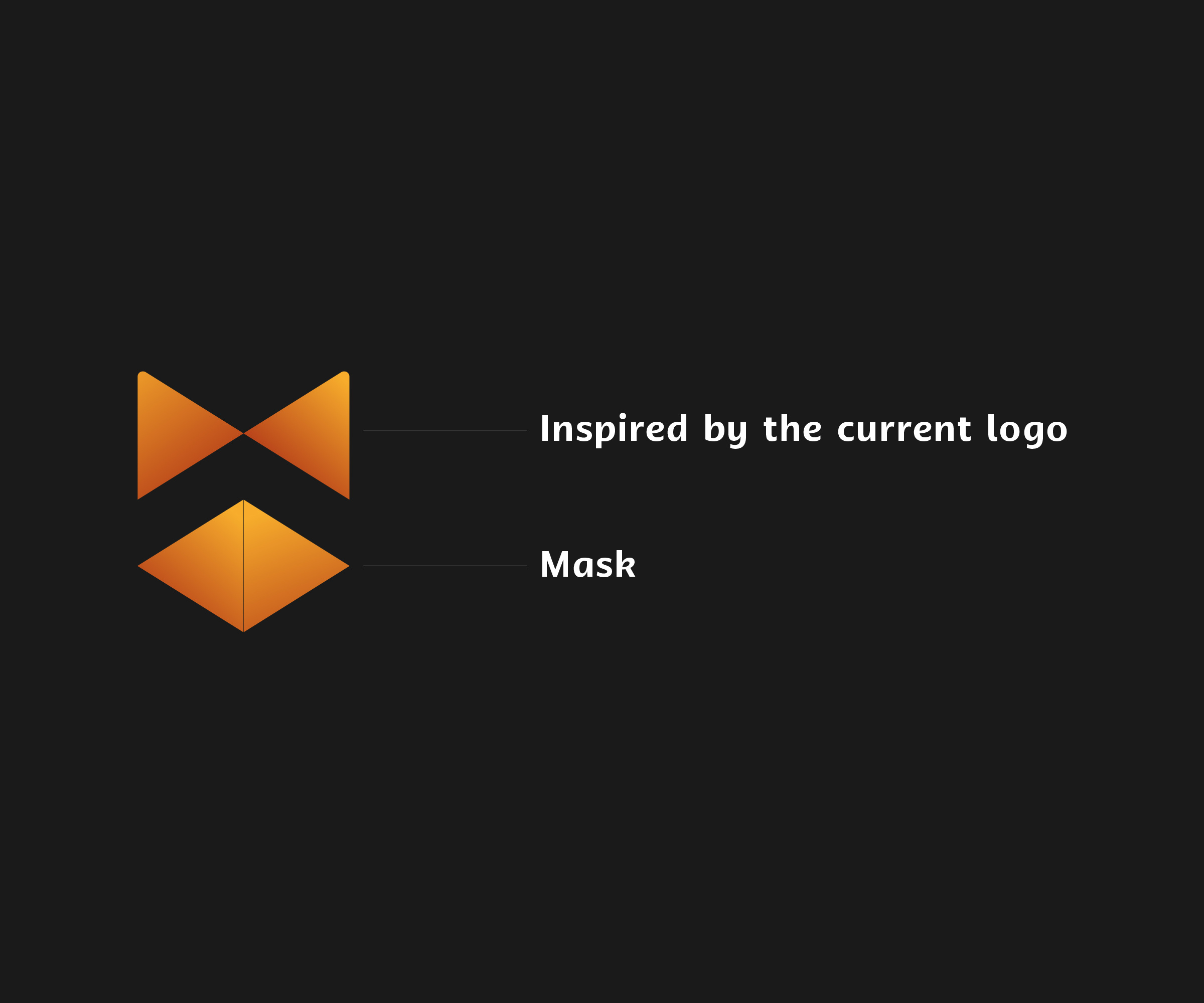 MetaMask Logo Redesign (Unofficial) by Hriday Das on Dribbble