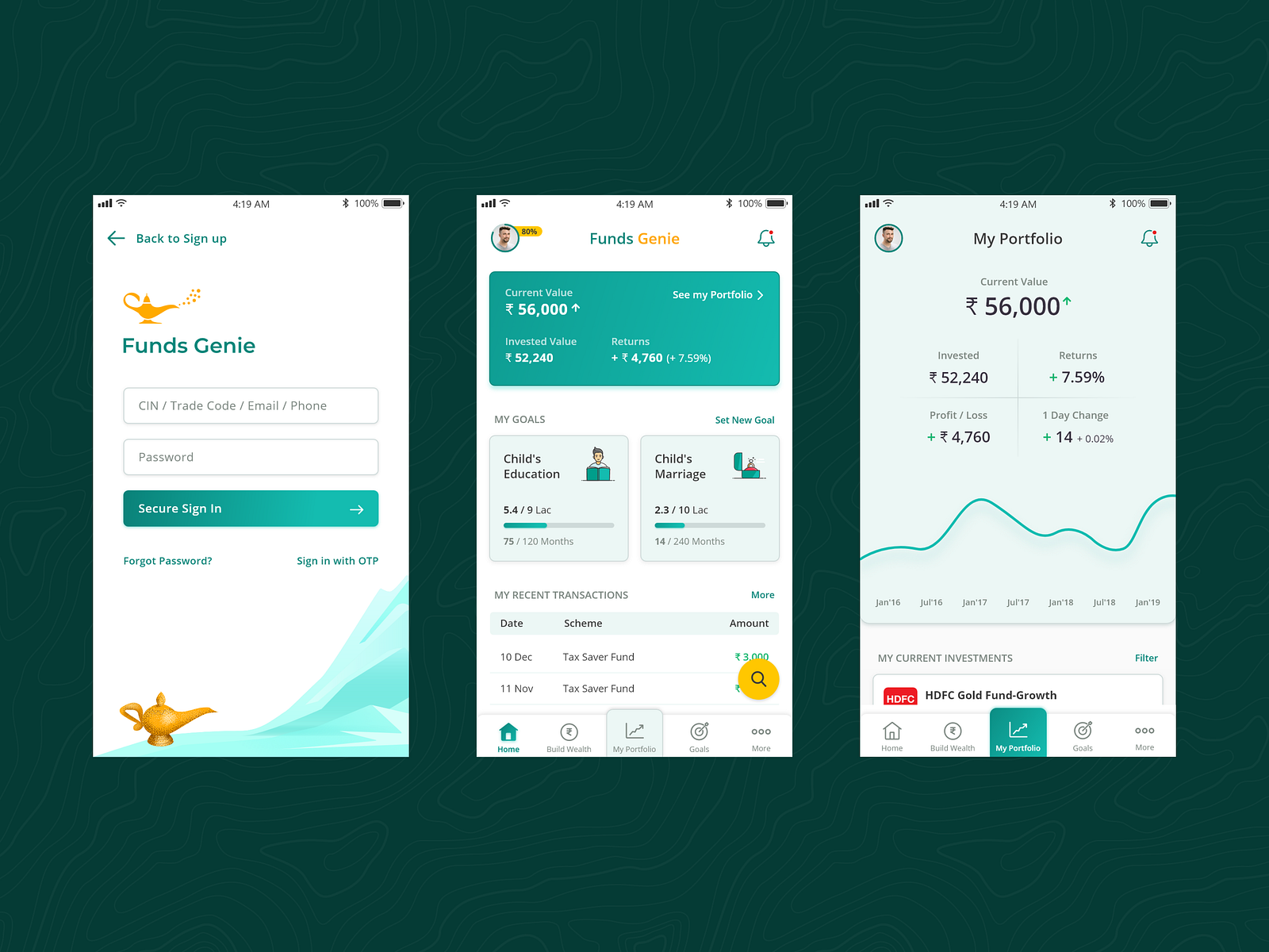 Funds Genie – Mobile App Design by Suhail CK on Dribbble