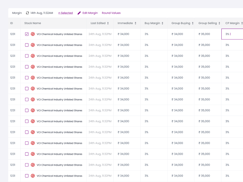 Browse thousands of Bulk Edit UI images for design inspiration | Dribbble
