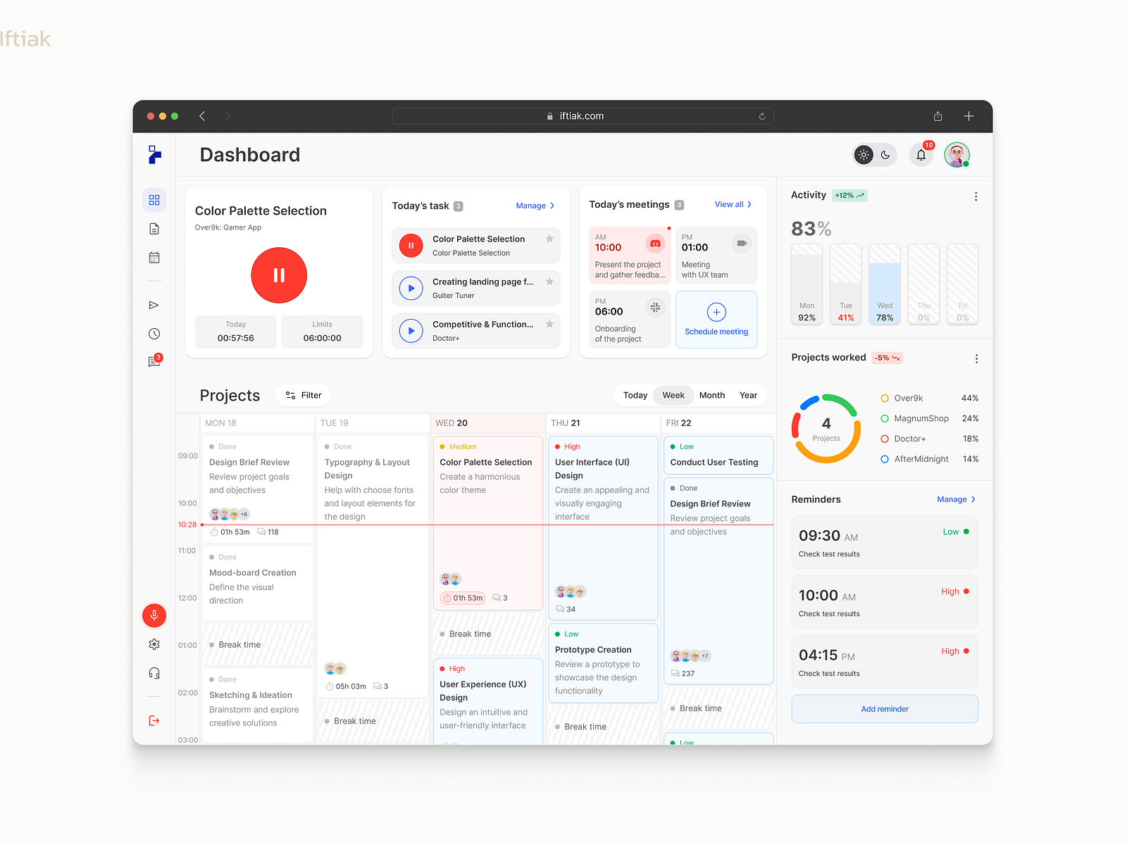 Project Management Dashboard by Iftiak Ahamed on Dribbble