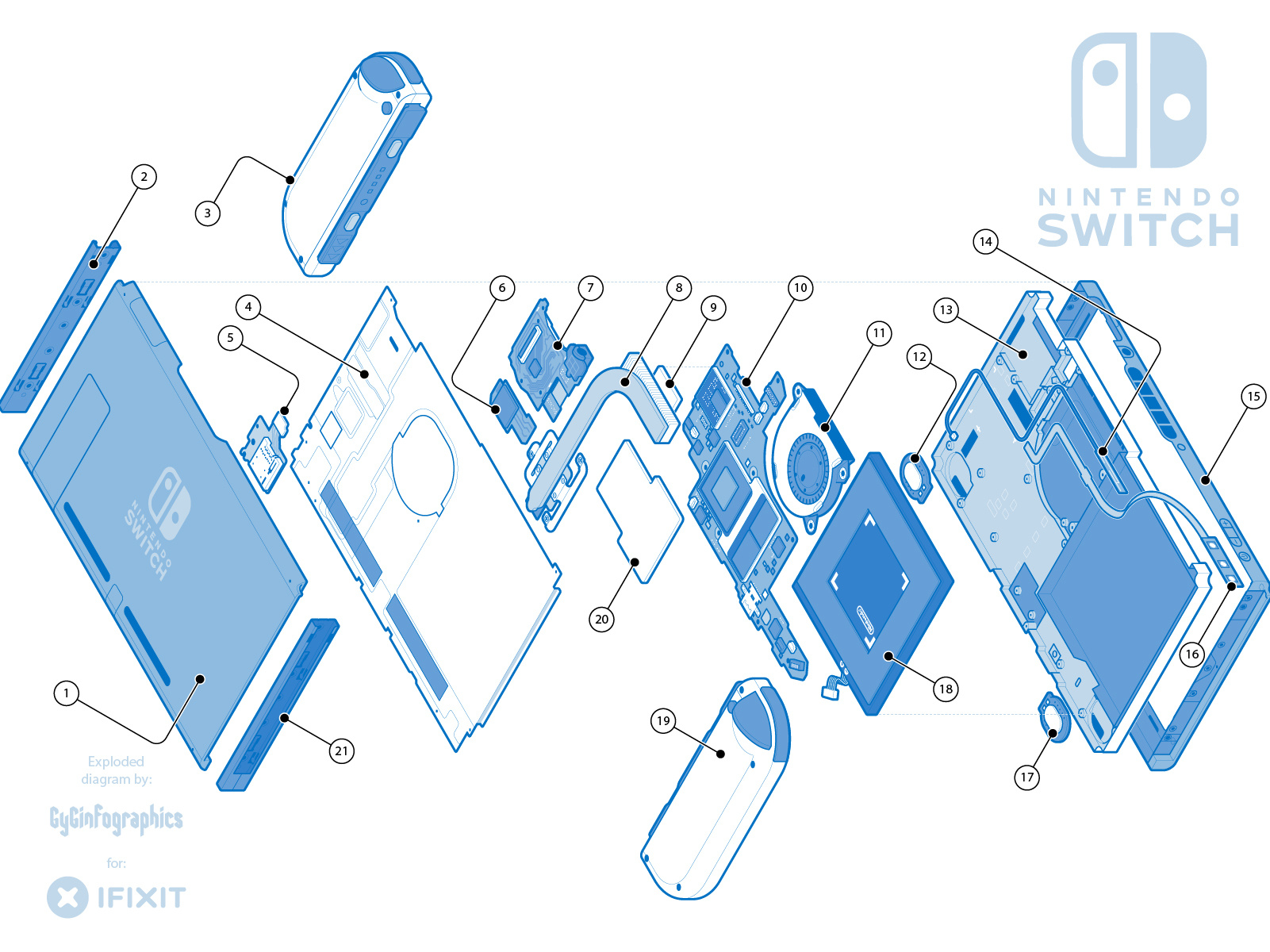 Nintendo Switch Exploded Diagram by GyGinfographics on Dribbble
