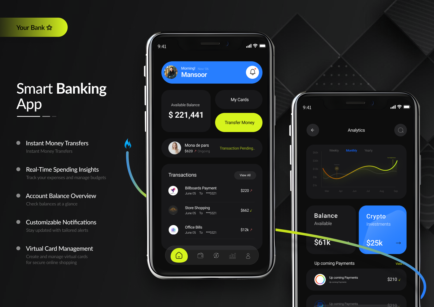 Browse thousands of Mobile Banking UI Prototype images for design ...
