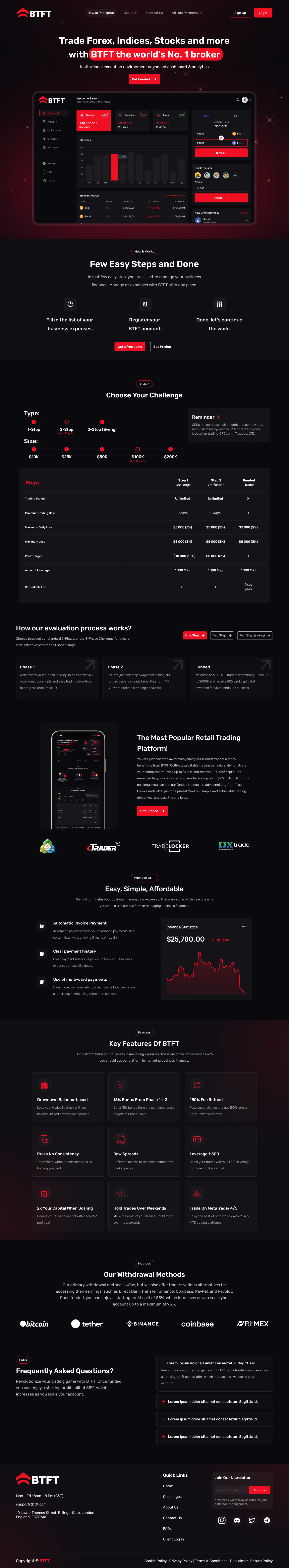 Mt5 designs, themes, templates and downloadable graphic elements on ...