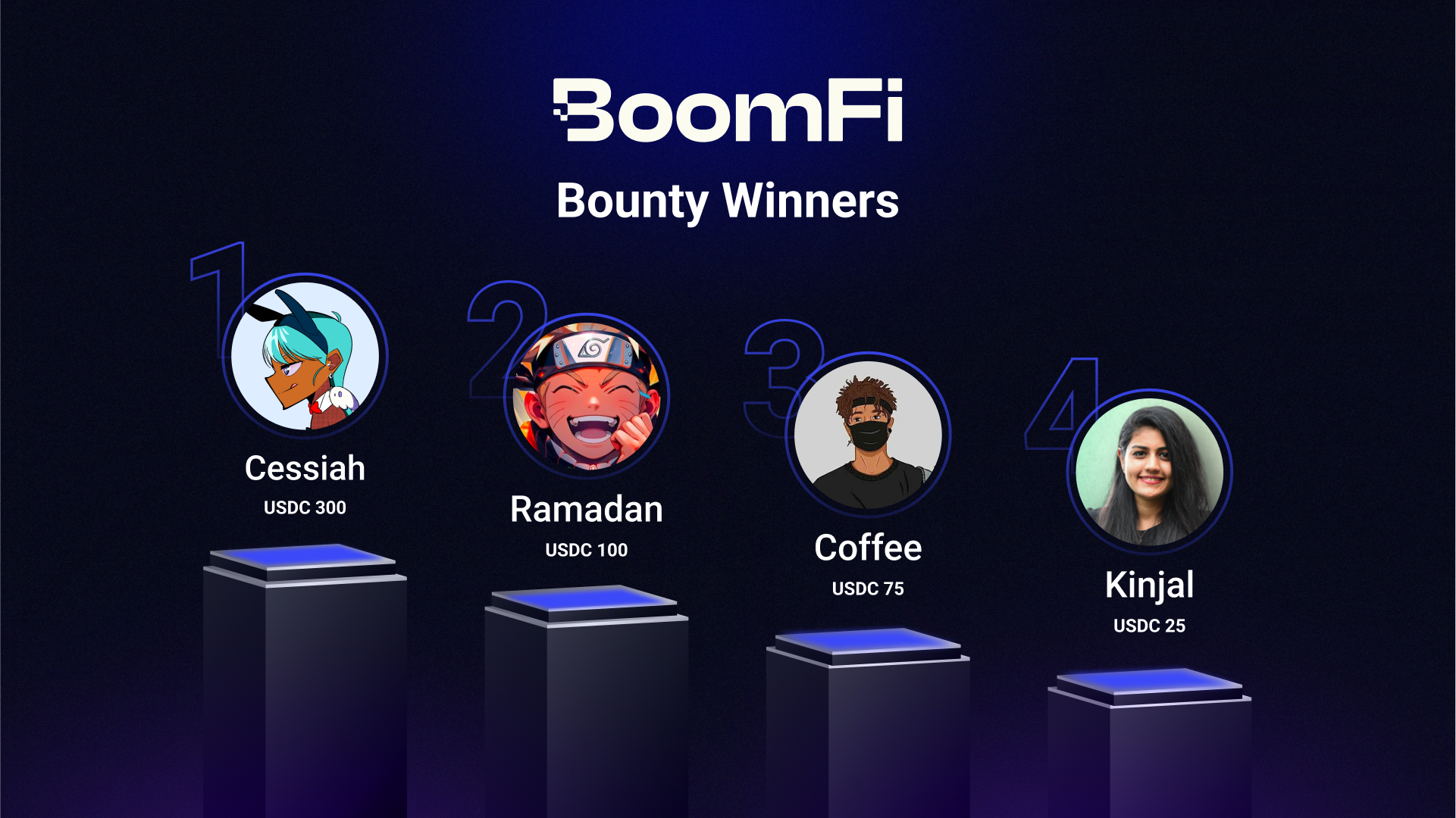 Bounty Winners Poster for X thread contest by Aditya G | Visual ...