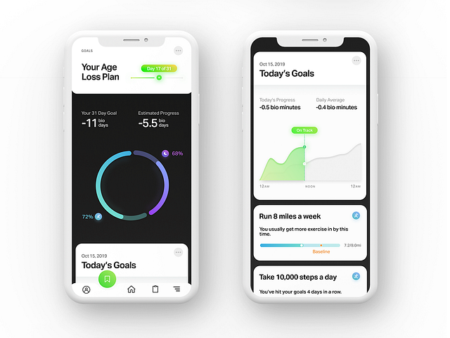 Thomas Moeller | Dribbble