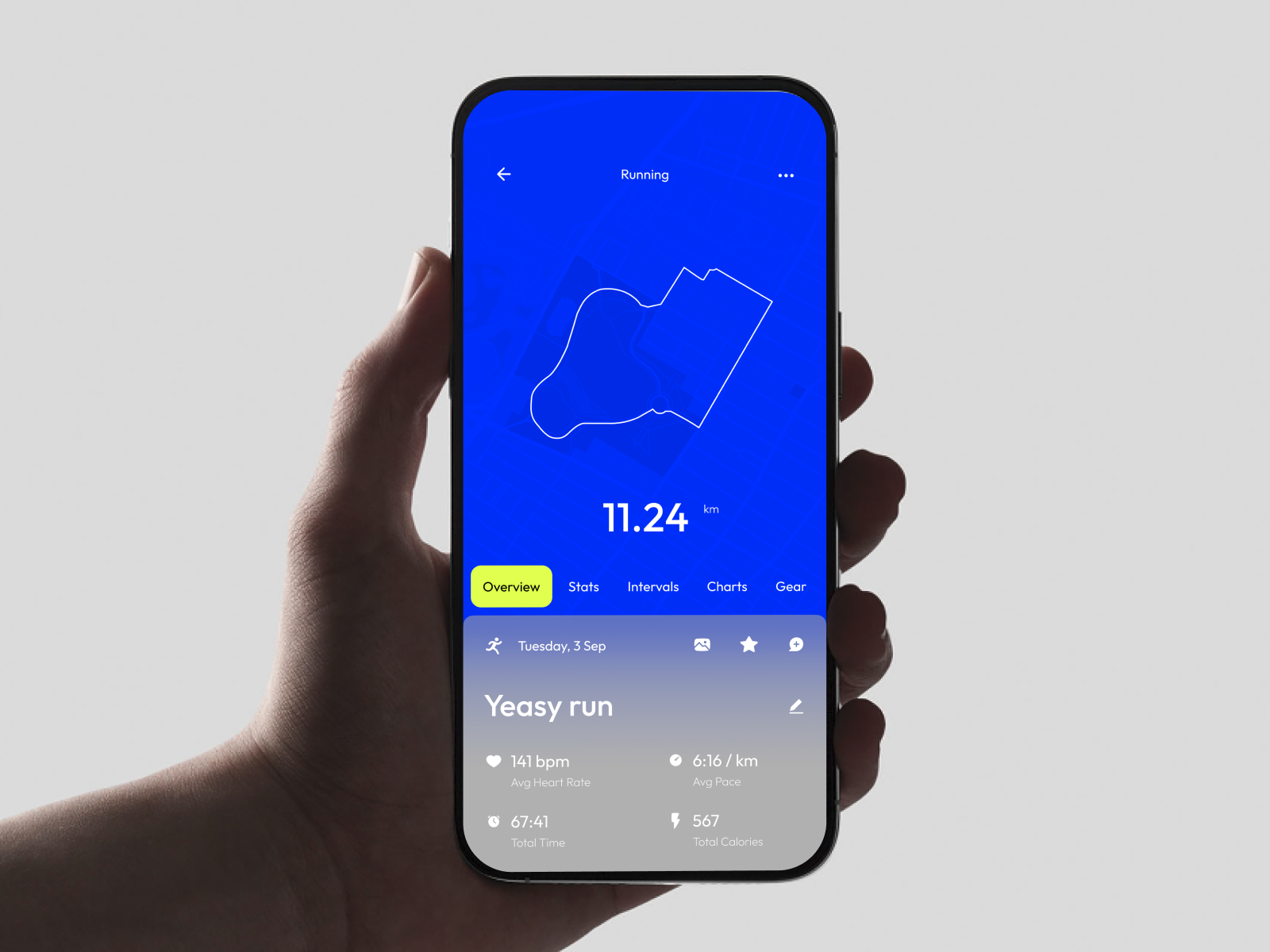 Garmin - SmartWatch SaaS Dashboard by RonDesignLab ⭐️ on Dribbble