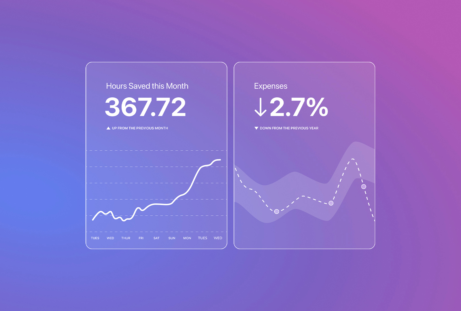 UI Abstracts for Otelier by Jameson McMaster on Dribbble