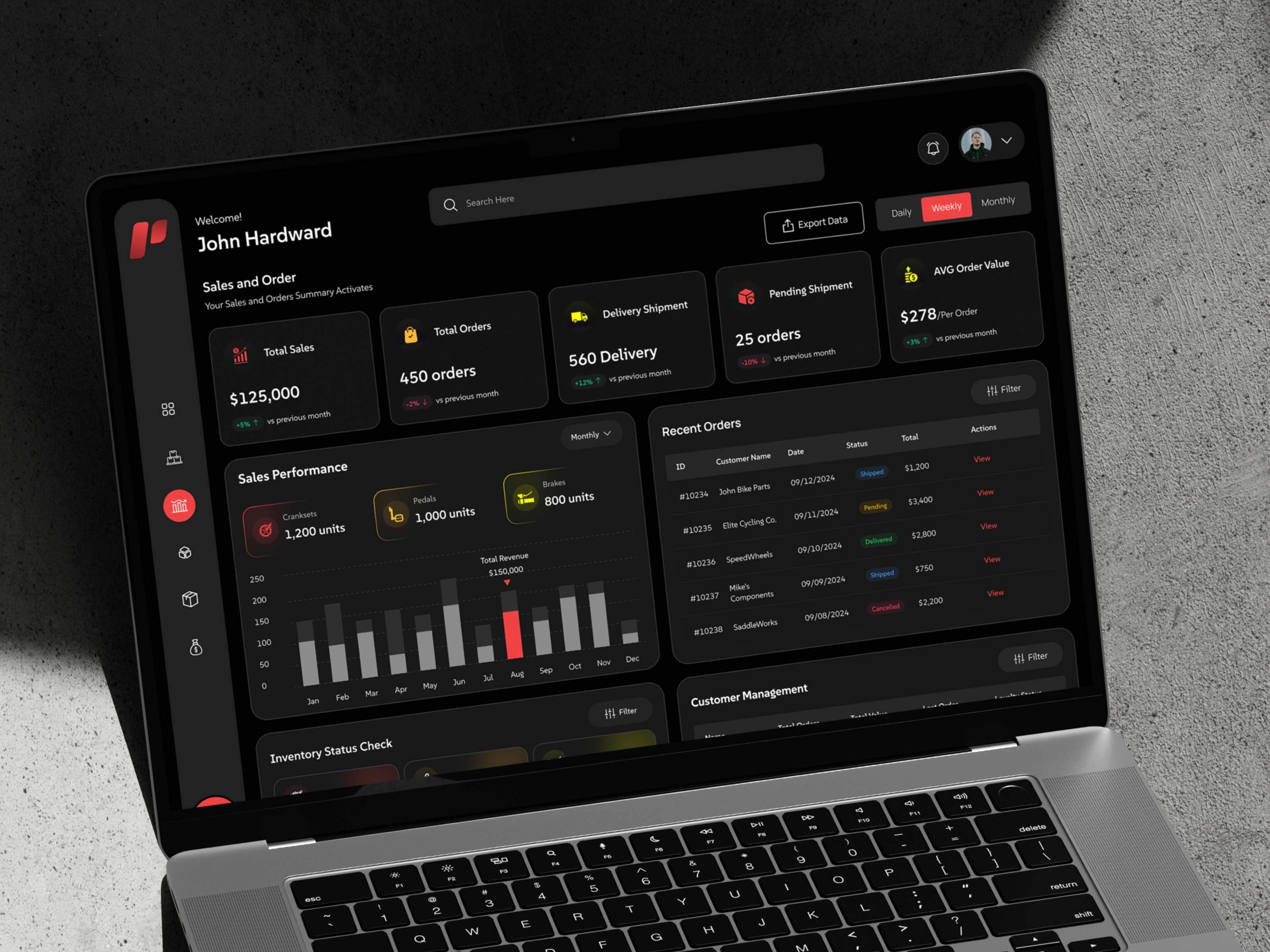 Cycle Manufacturing & Production Dashboard UI Design by Opedia Studio ...