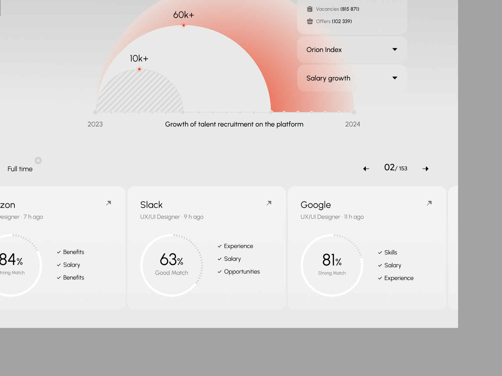 ORION - Job Opportunities SaaS by Jack R. for RonDesignLab ⭐️ on Dribbble