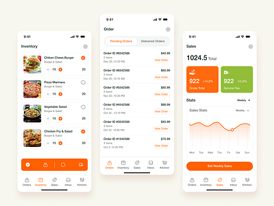 Food Delivery App Sales Management UI by Mubarak Hossen on Dribbble