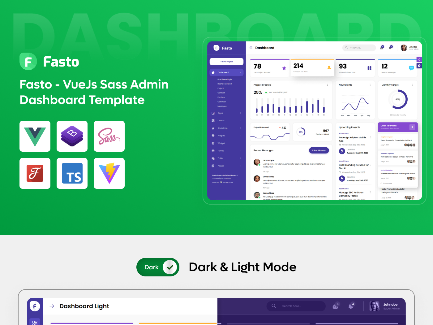 Fasto - VueJs Sass Admin Dashboard Template by Rahul Dev Sharma on Dribbble