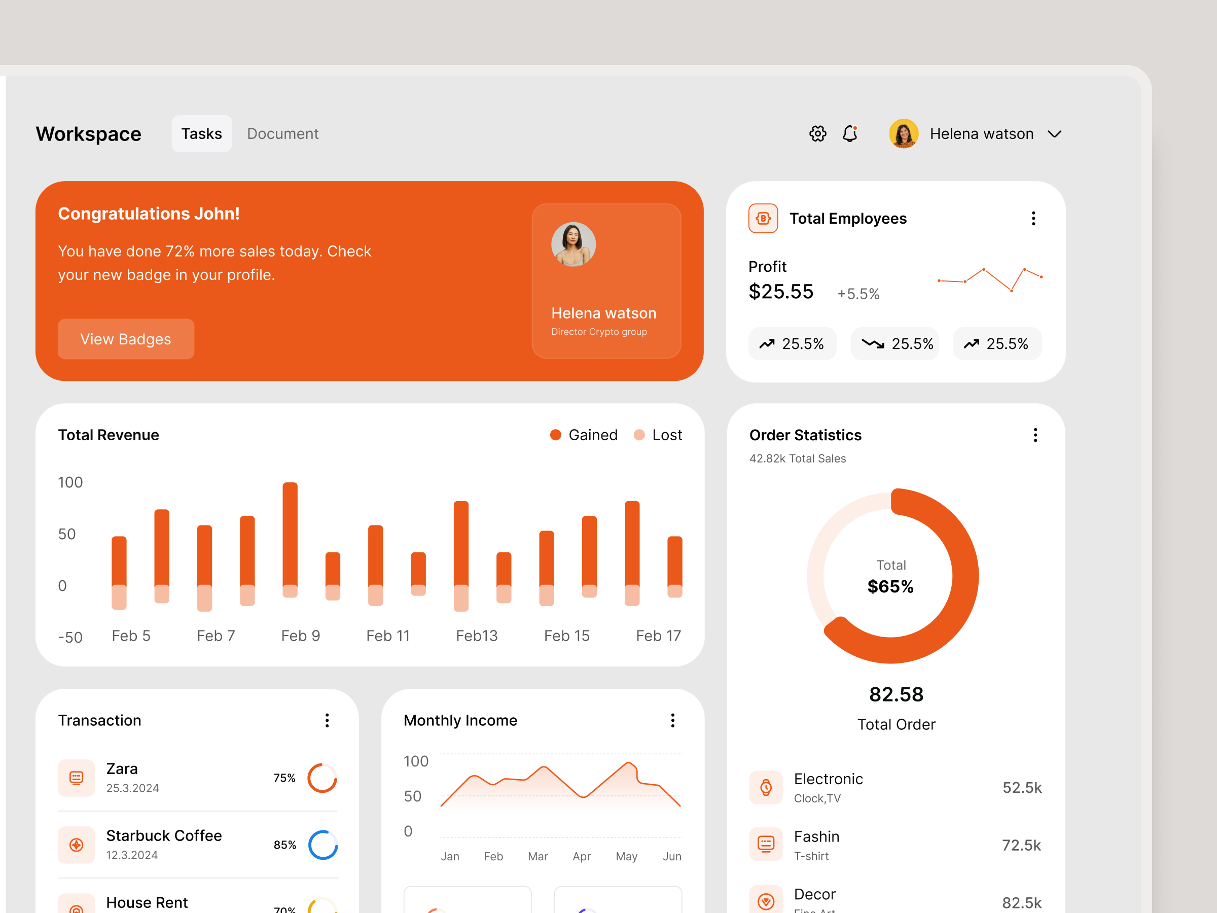 Sales Management Dashboard by Nazmul Huda on Dribbble