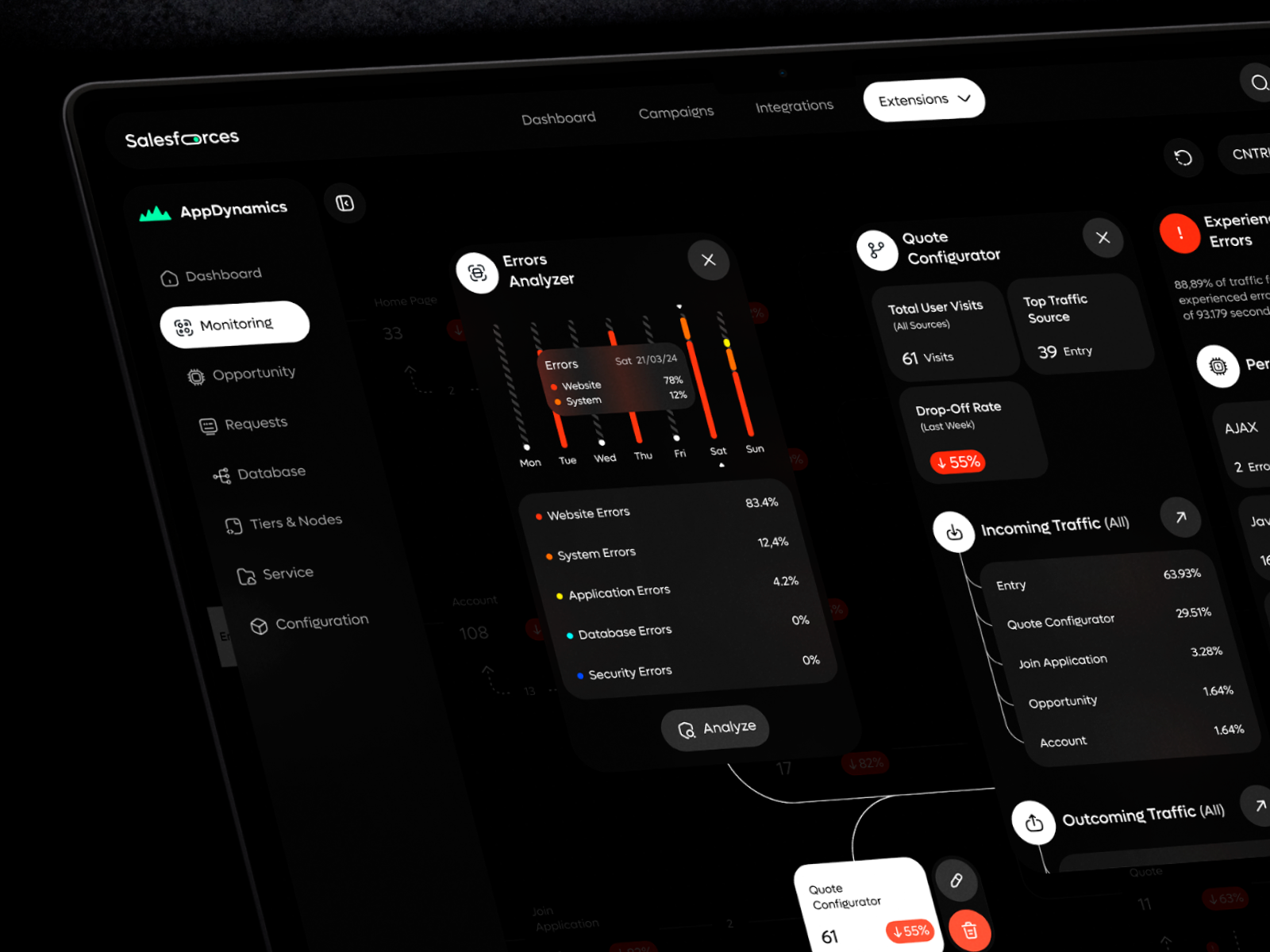 AppDynamics Dashboard Interface by Stan D. on Dribbble