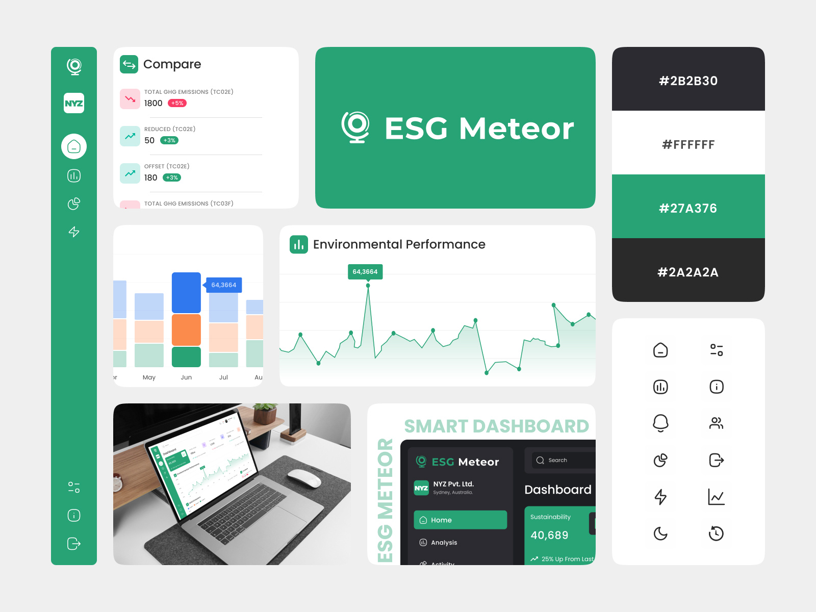 ESG Dashboard by BMV System Integration Pvt. Ltd on Dribbble