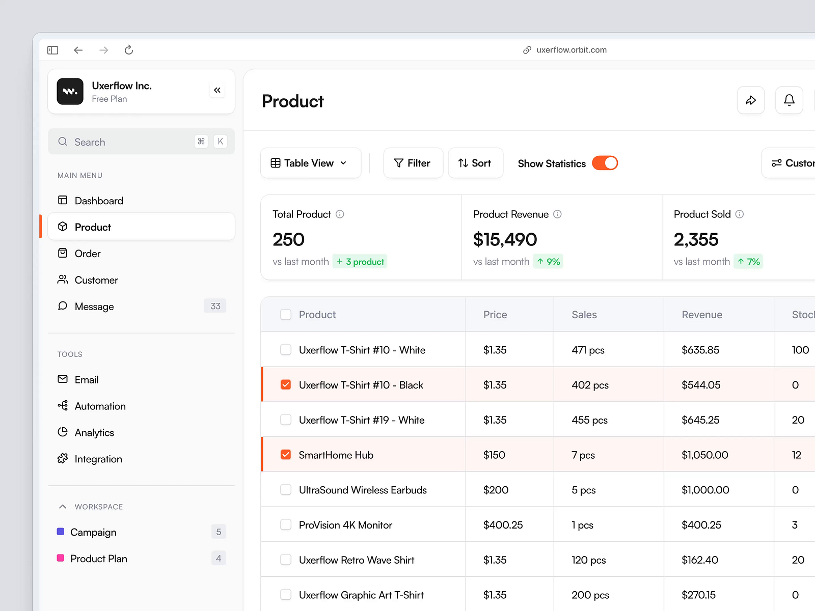 Orbit CRM - Dashboard by Akmal⚡ for Uxerflow on Dribbble