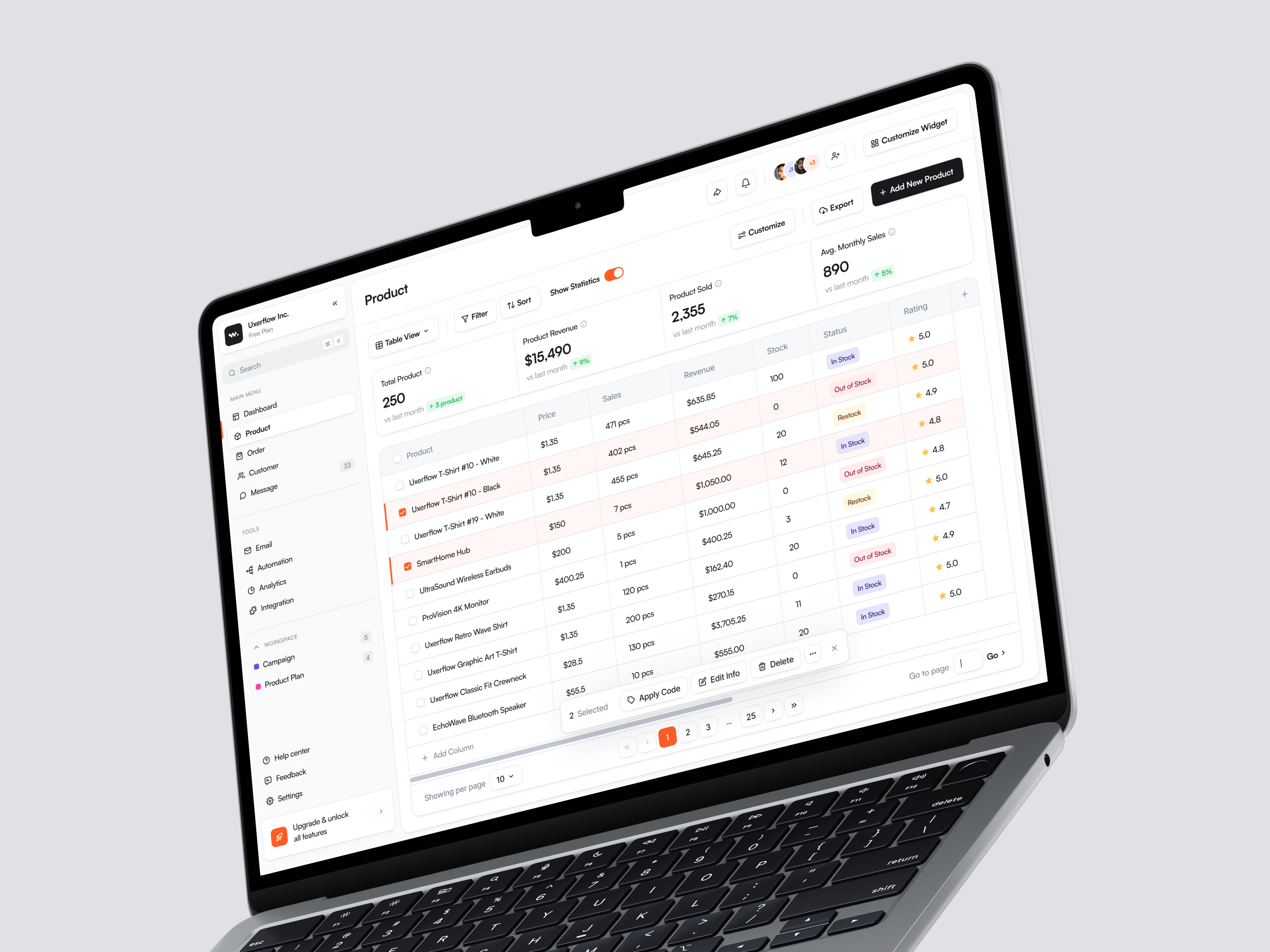 Orbit CRM - Dashboard by Akmal⚡ for Uxerflow on Dribbble