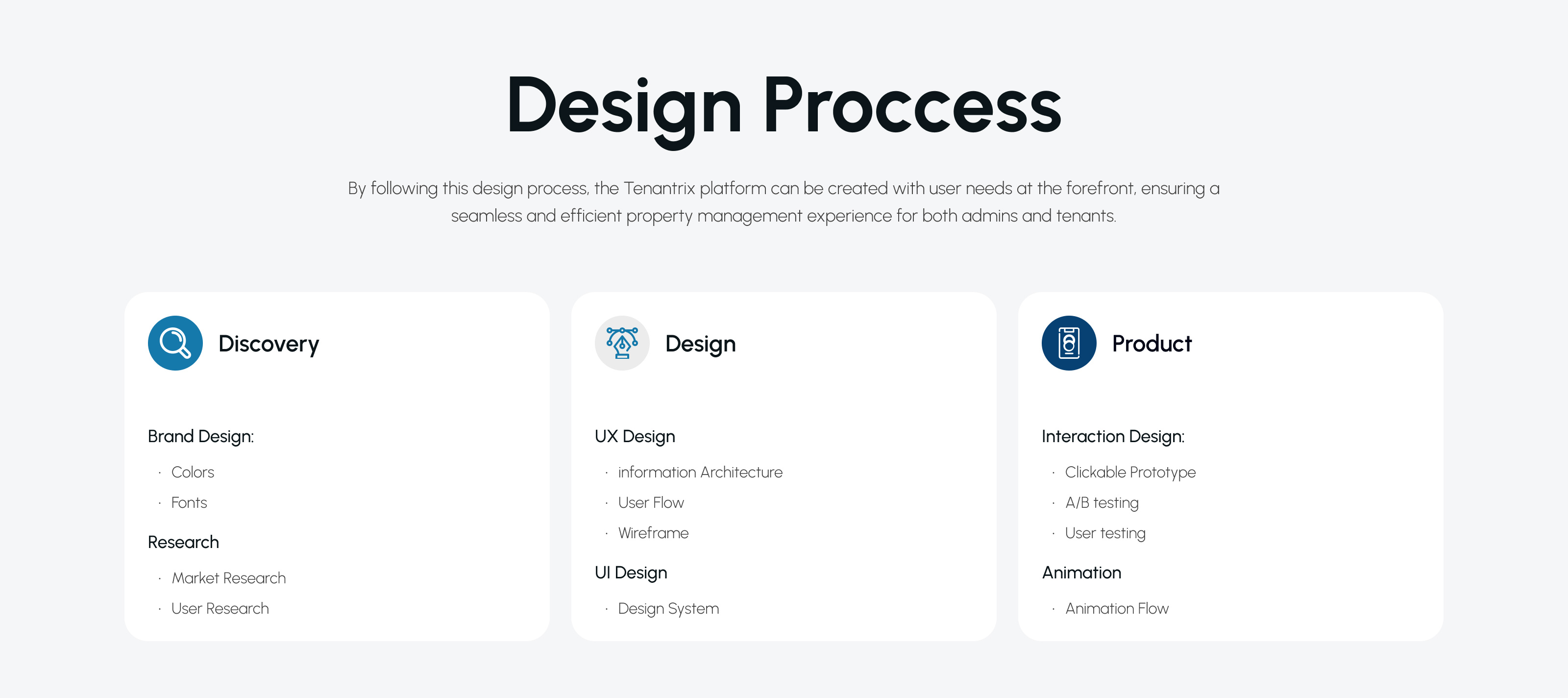 Property Management Mobile App UI Design by Opedia Studio on Dribbble