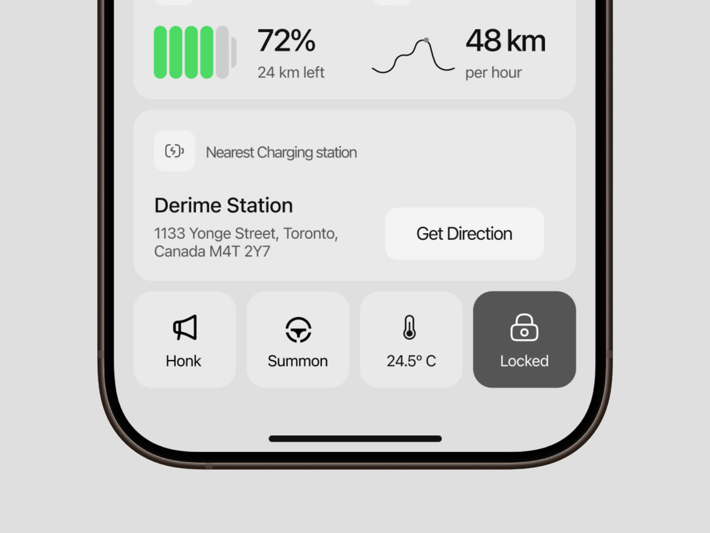 Electric Vehicle Mobile App by Oktavira Revi for Hatypo Studio on Dribbble
