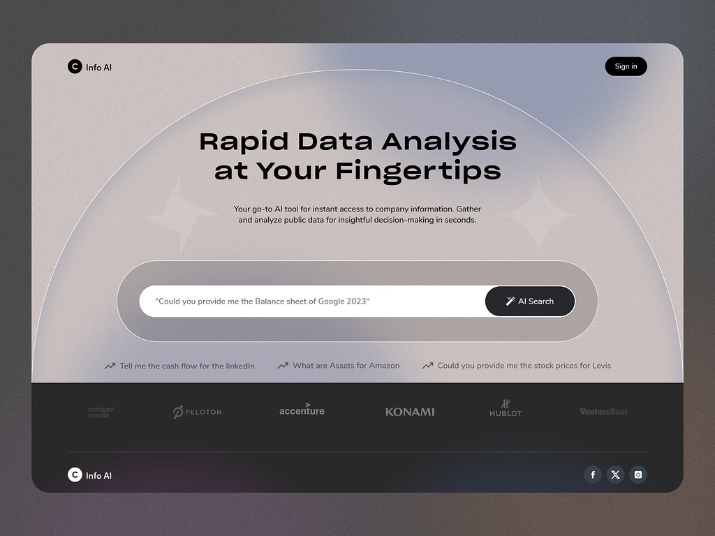AI-Generated Dashboard Design by CMARIX on Dribbble