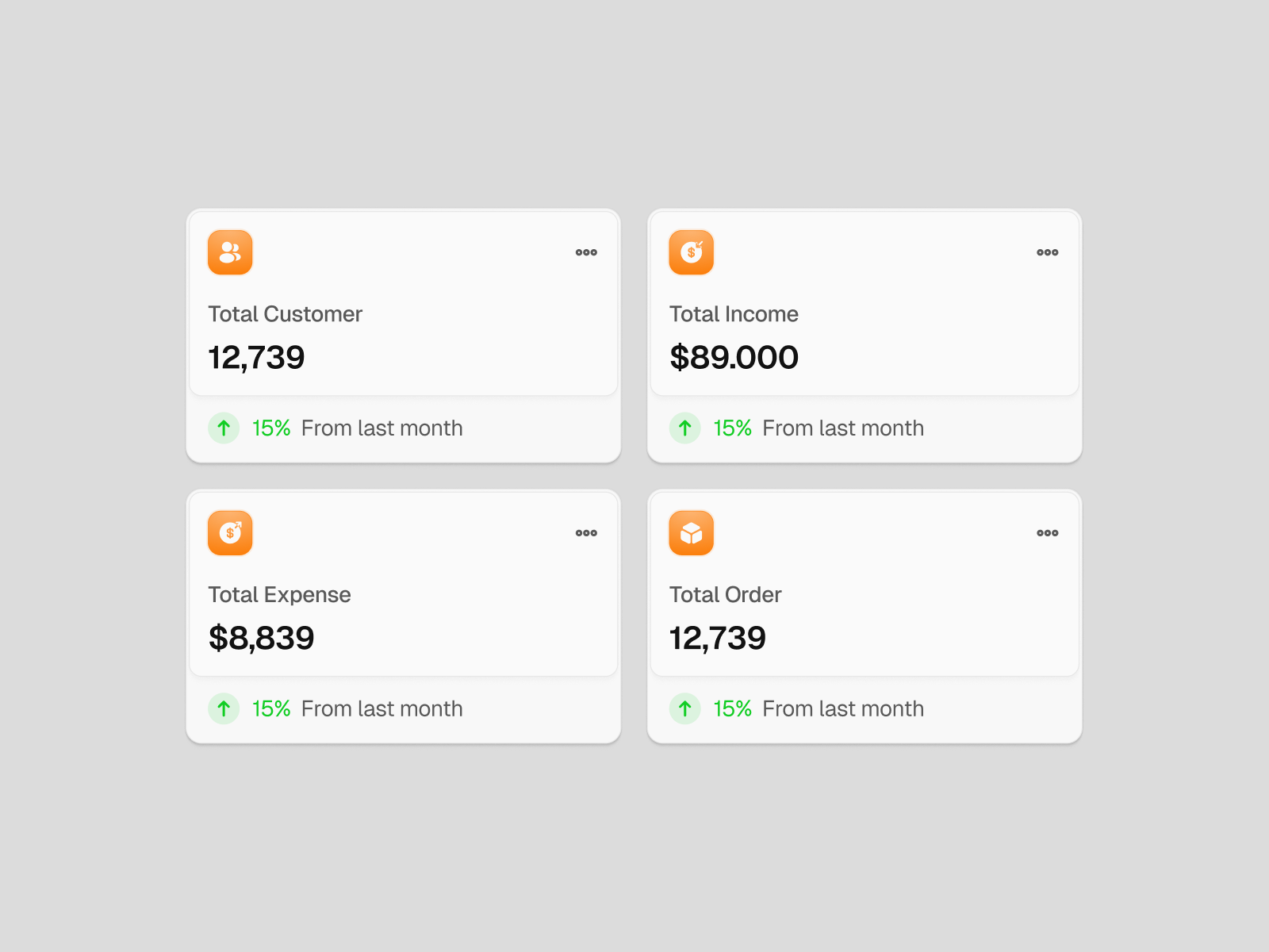 Rent Card Dashboard - Animation by Vektora on Dribbble