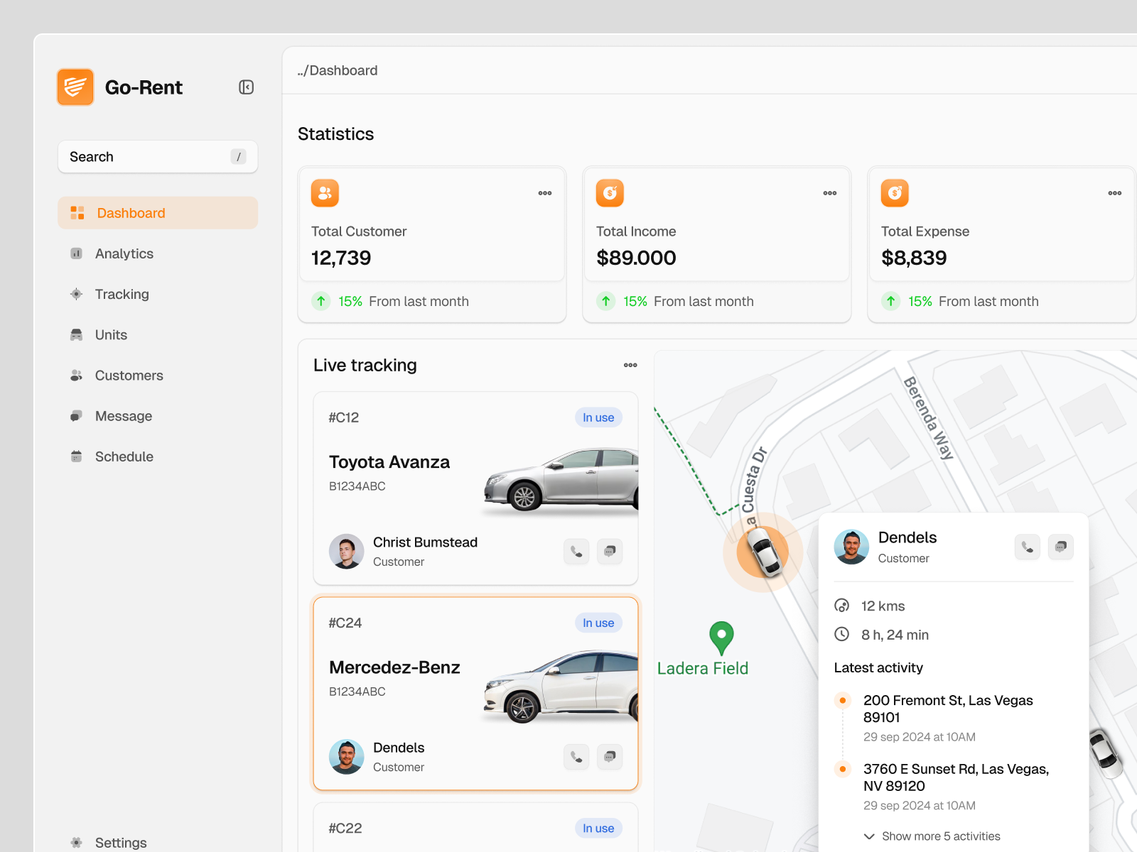 Rent Card Dashboard - Animation by Vektora on Dribbble