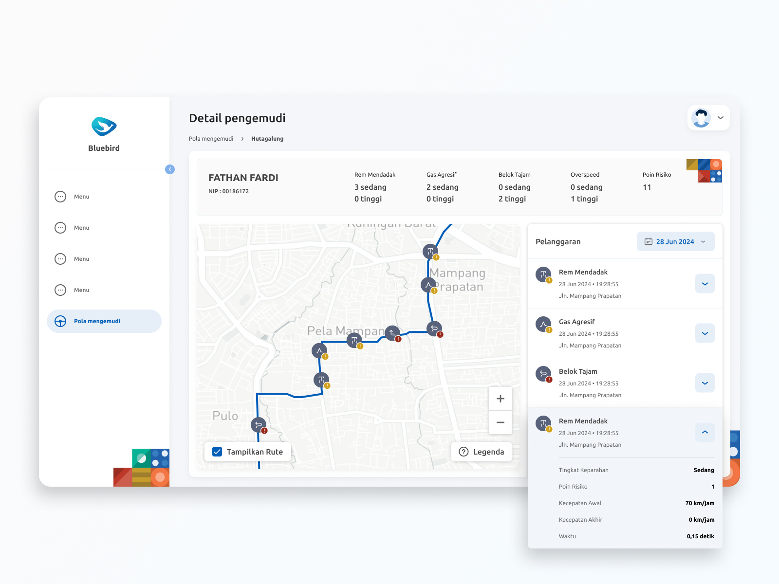 Harsh Driving Monitoring by Fathan Ahsanul Fardi on Dribbble