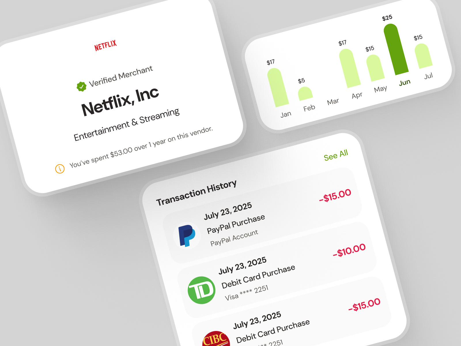 finpal: AI Finance Assistant App - Smart Budgeting Overview UIUX by ...