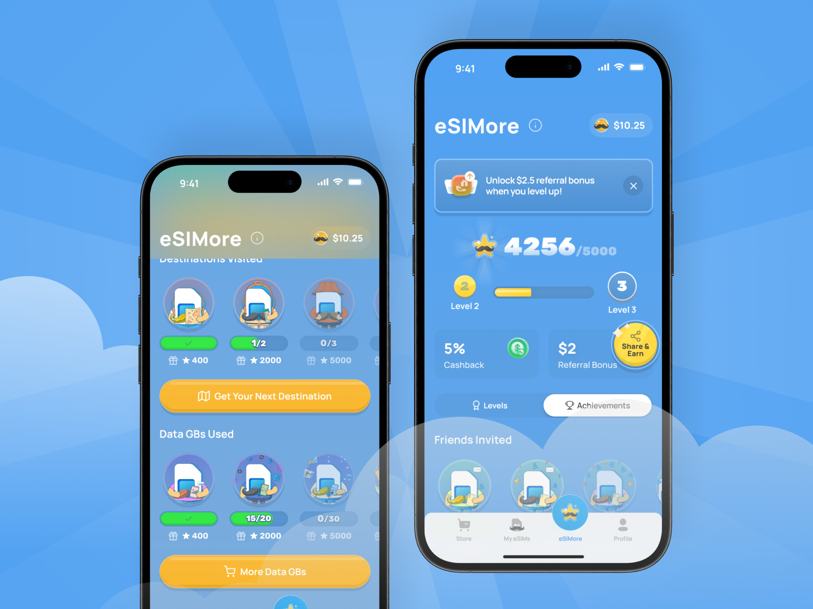 Gamified Loyalty Interface for eSIMo – eSIM Marketplace App by ...