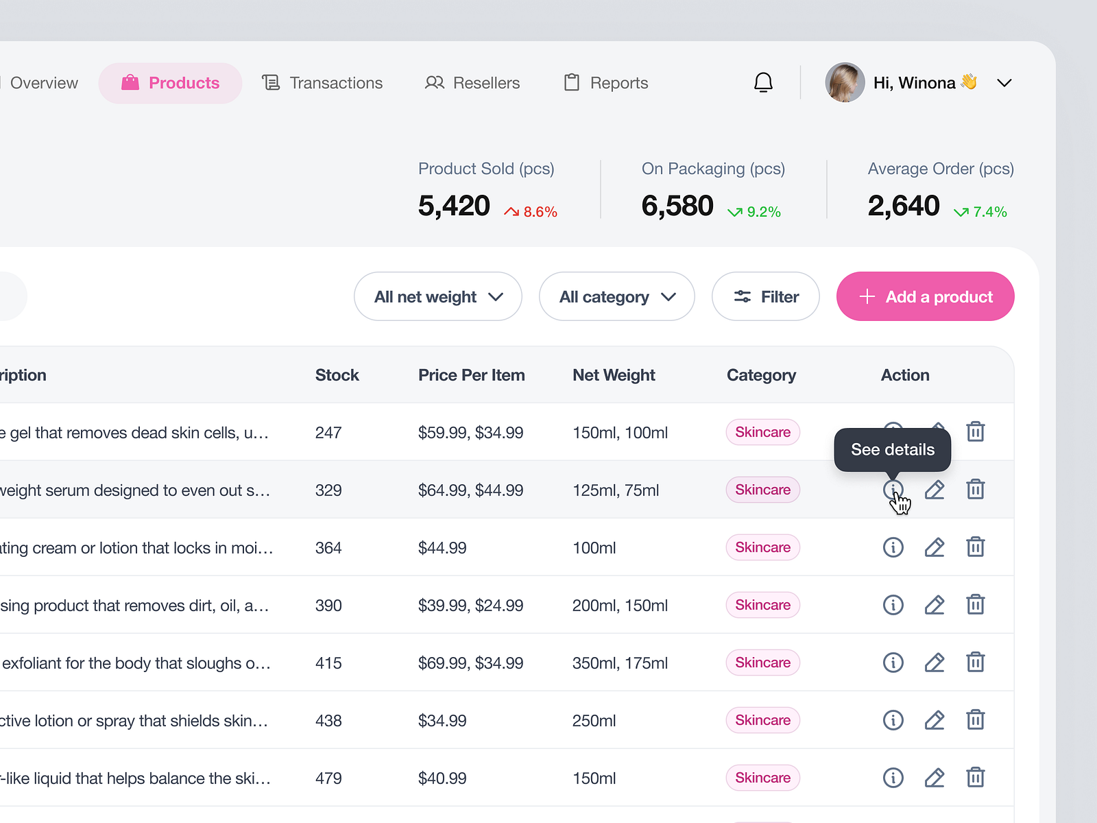 Cerum: Products Dashboard Page by Benu Wisnu for Keffi Studio on Dribbble