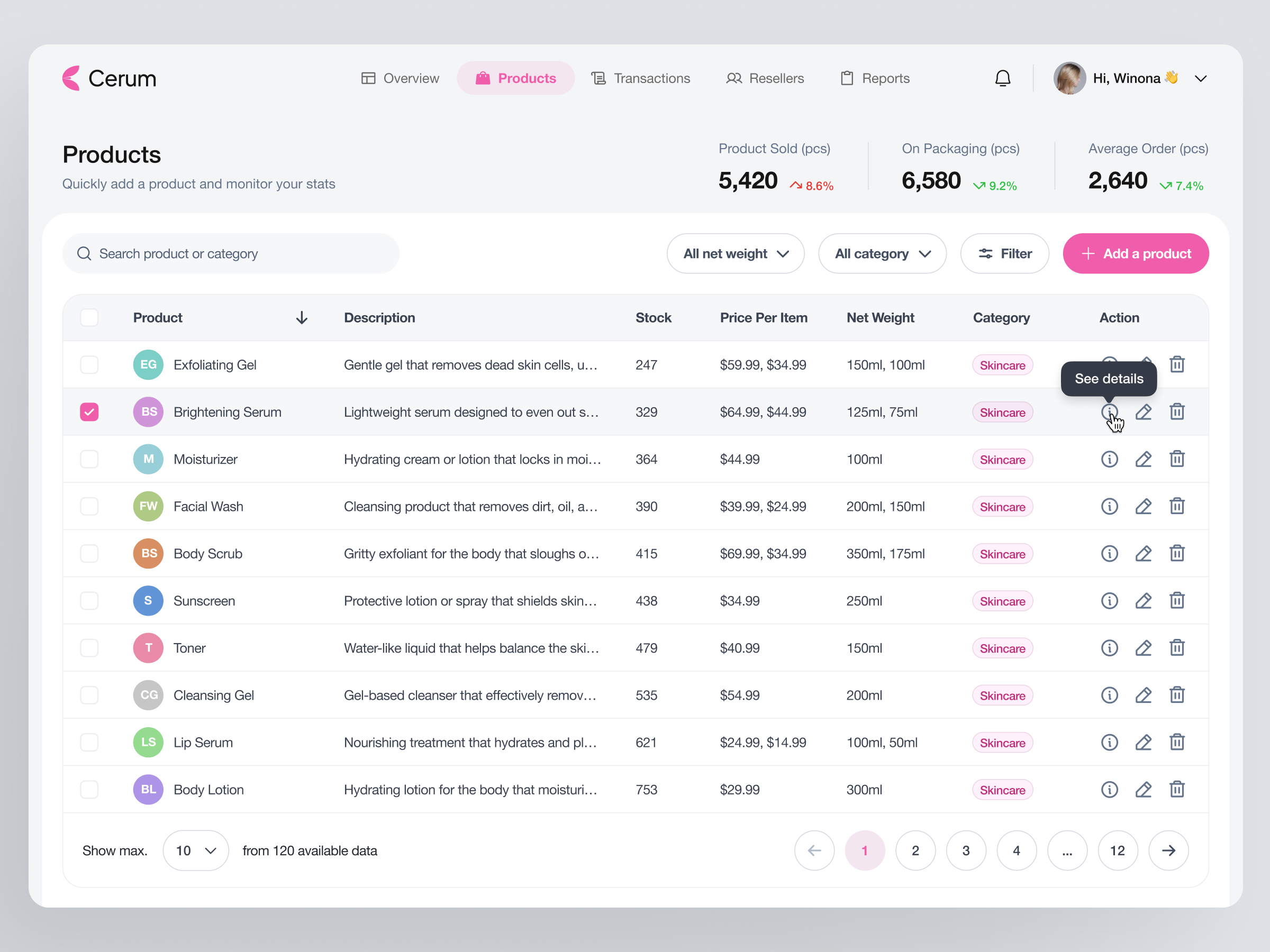 Cerum: Products Dashboard Page by Benu Wisnu for Keffi Studio on Dribbble