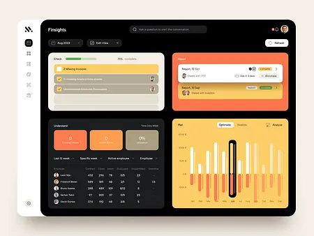 Dashboard Design designs, themes, templates and downloadable graphic ...