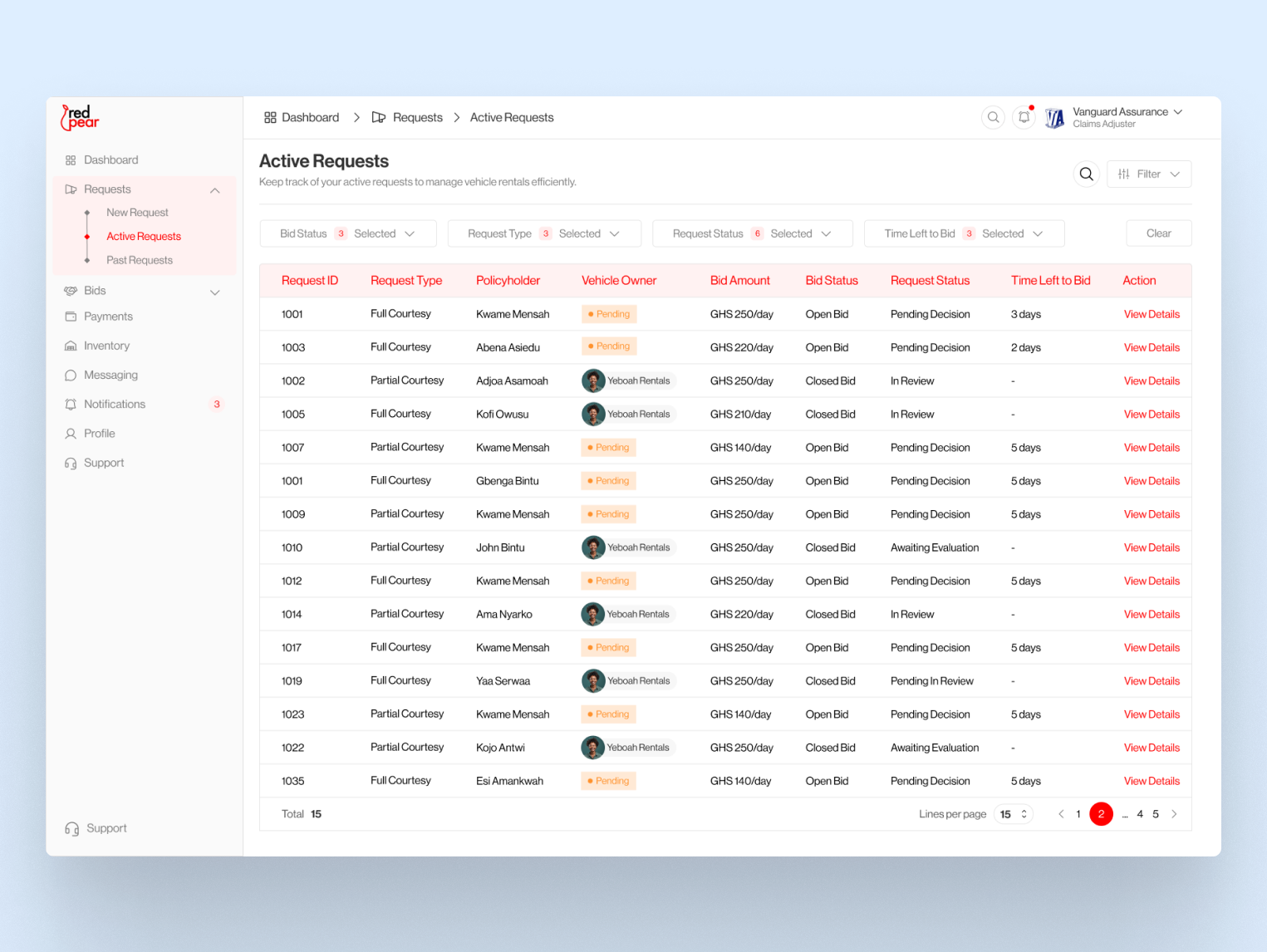 Dashboard Table Ui by Osmond Aboagye on Dribbble