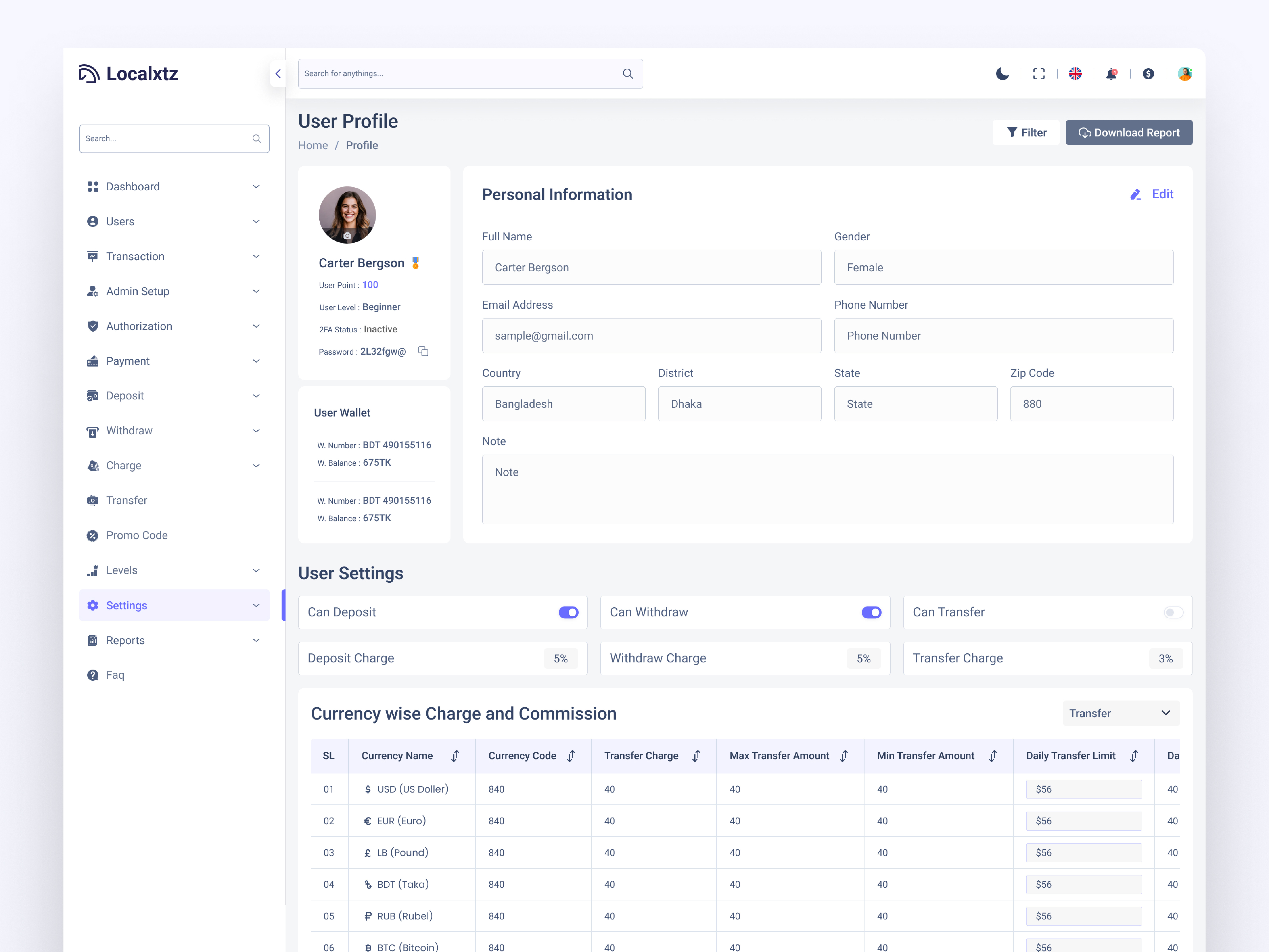 Browse thousands of Admin Dashboard Users images for design inspiration ...