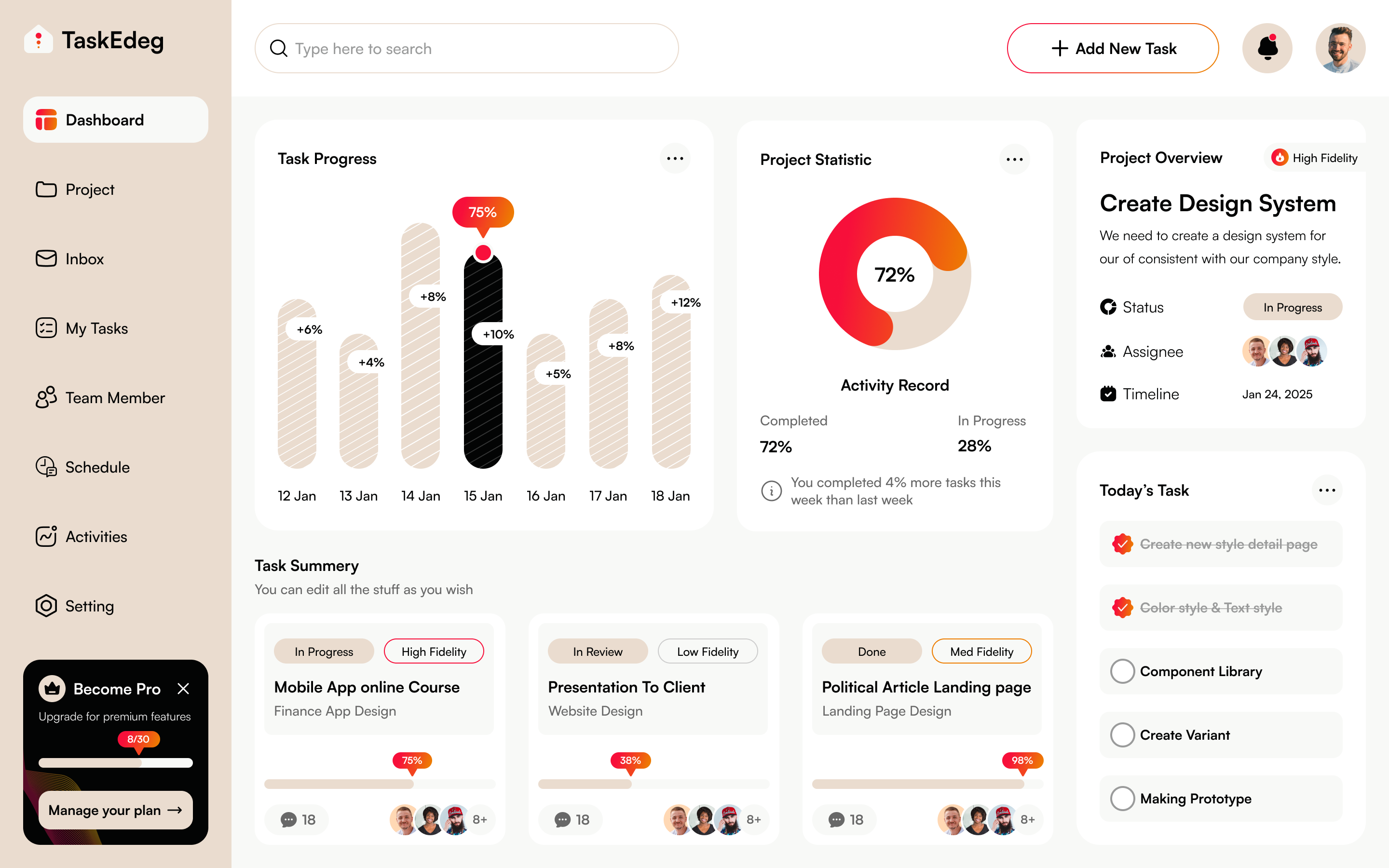 TaskEdge - Task Management Dashboard Design by SpineEdge for SpineEdge ...