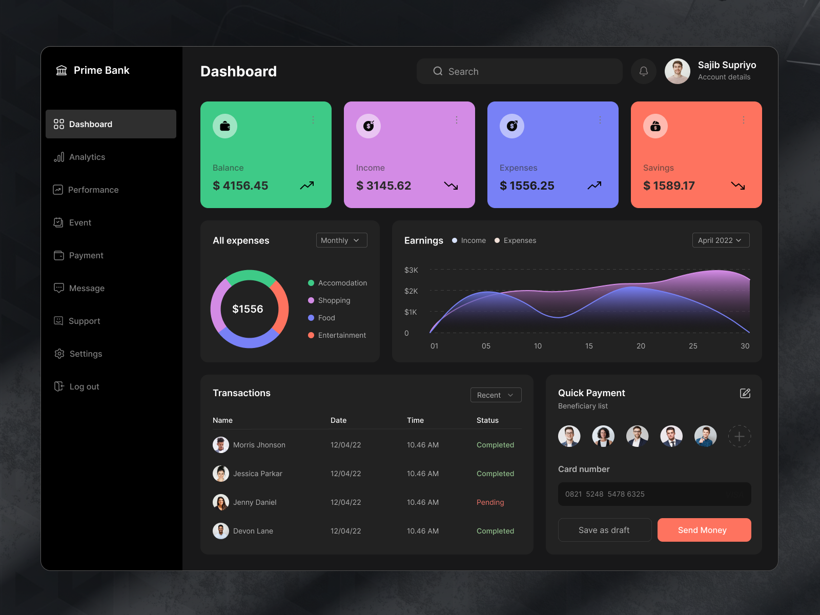 Financial Management Dashboard by ARC Digital Agency on Dribbble