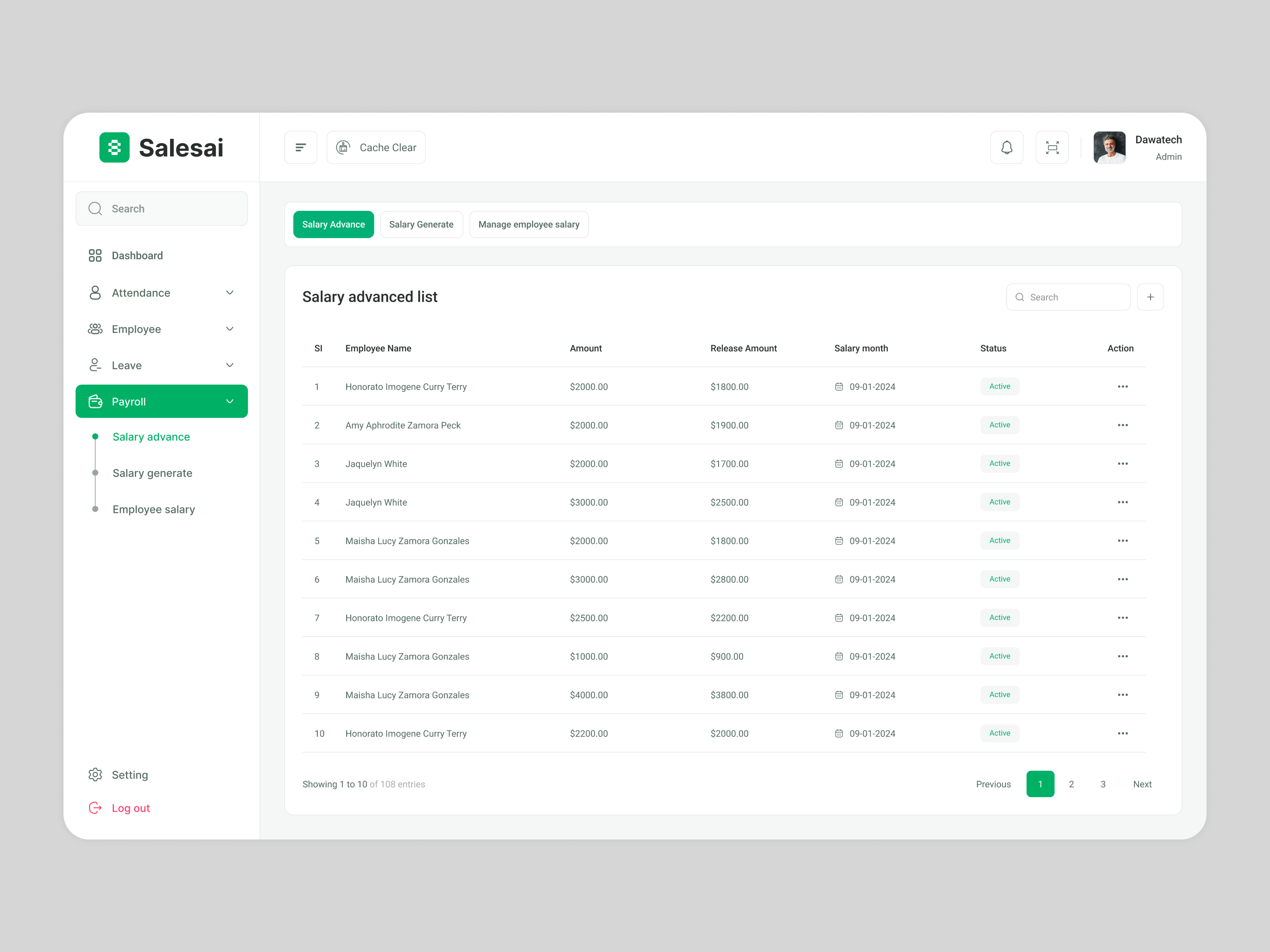 Payrolls Page - HR Dashboard by SK RADWOAN on Dribbble