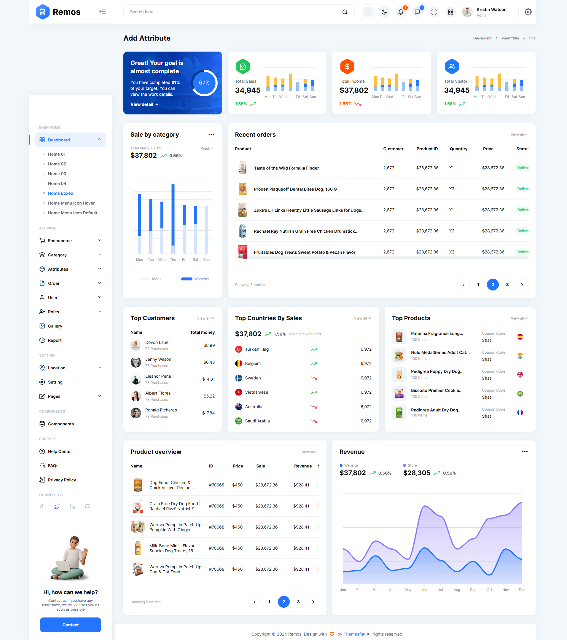 Remos - eCommerce Admin Dashboard React NextJS Template by Themesflat ...