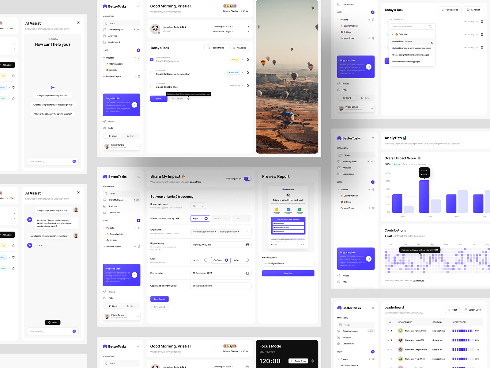 Dashboard To-do List Lightmode by Rohmad Khoirudin for Cansaas on Dribbble