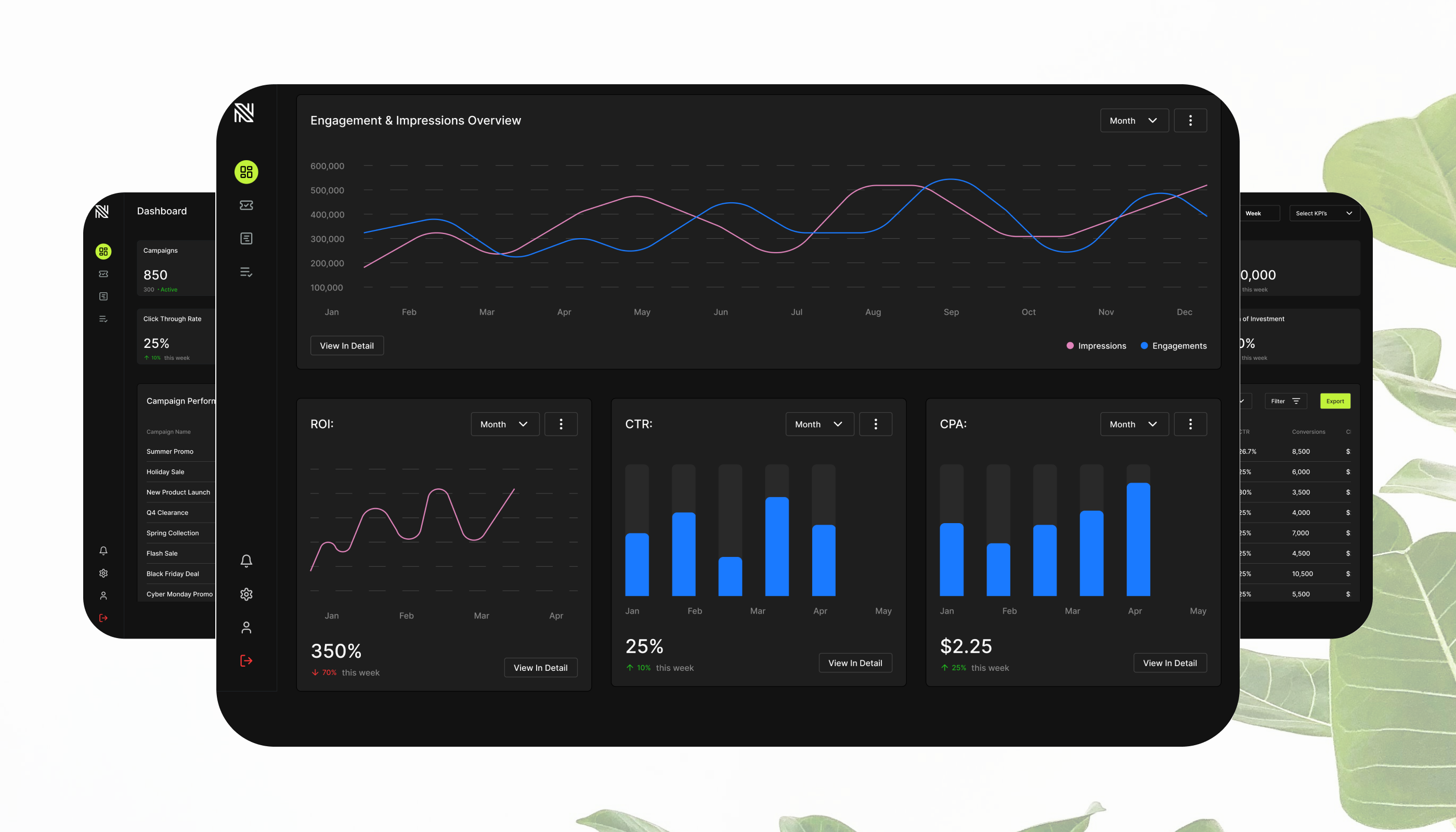 Marketing Dashboard UI Design by Saquib Shaikh on Dribbble