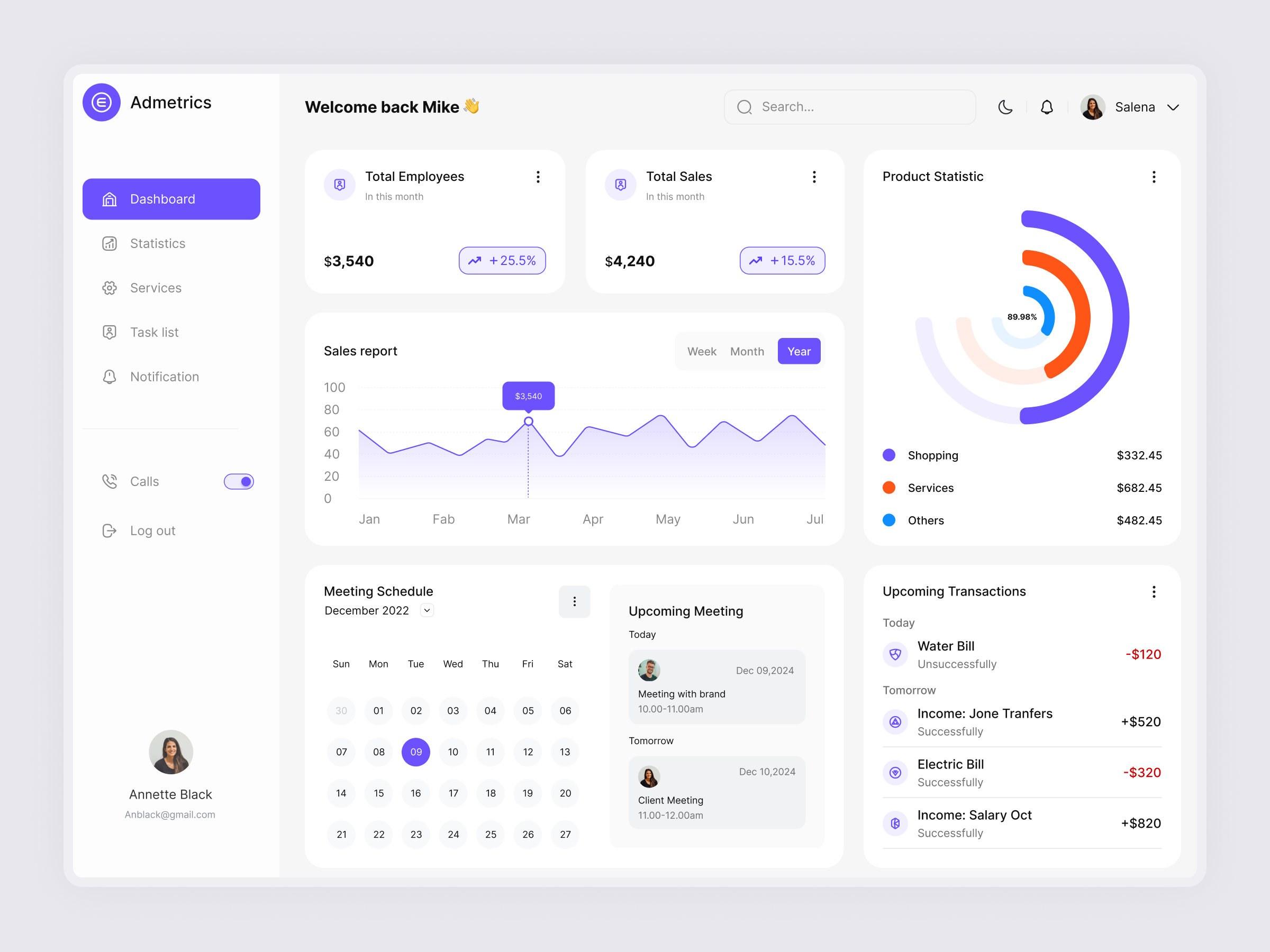 Sales report dashboard by Nazmul Huda on Dribbble