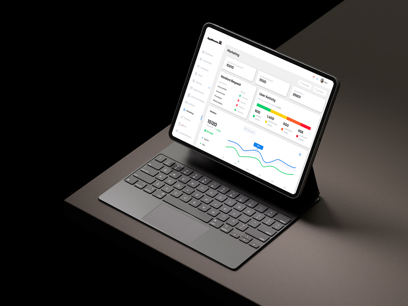Centralized Admin Hub for Full App Resource Control by Dude editz on ...