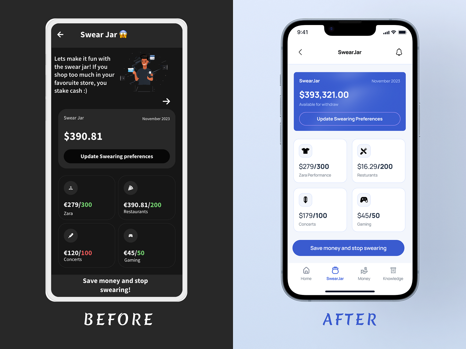 Finance Mobile App UX/UI Design - Redesign by Talha Shani on Dribbble